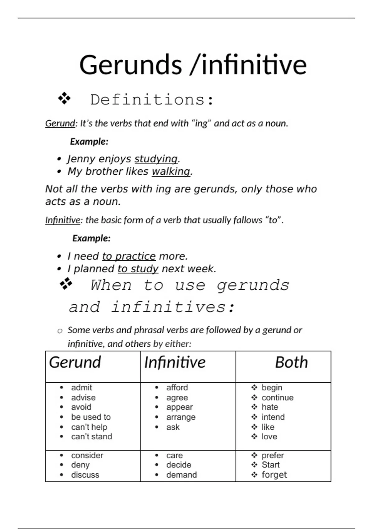 Summary gerund and infinitive - Eng - Stuvia US