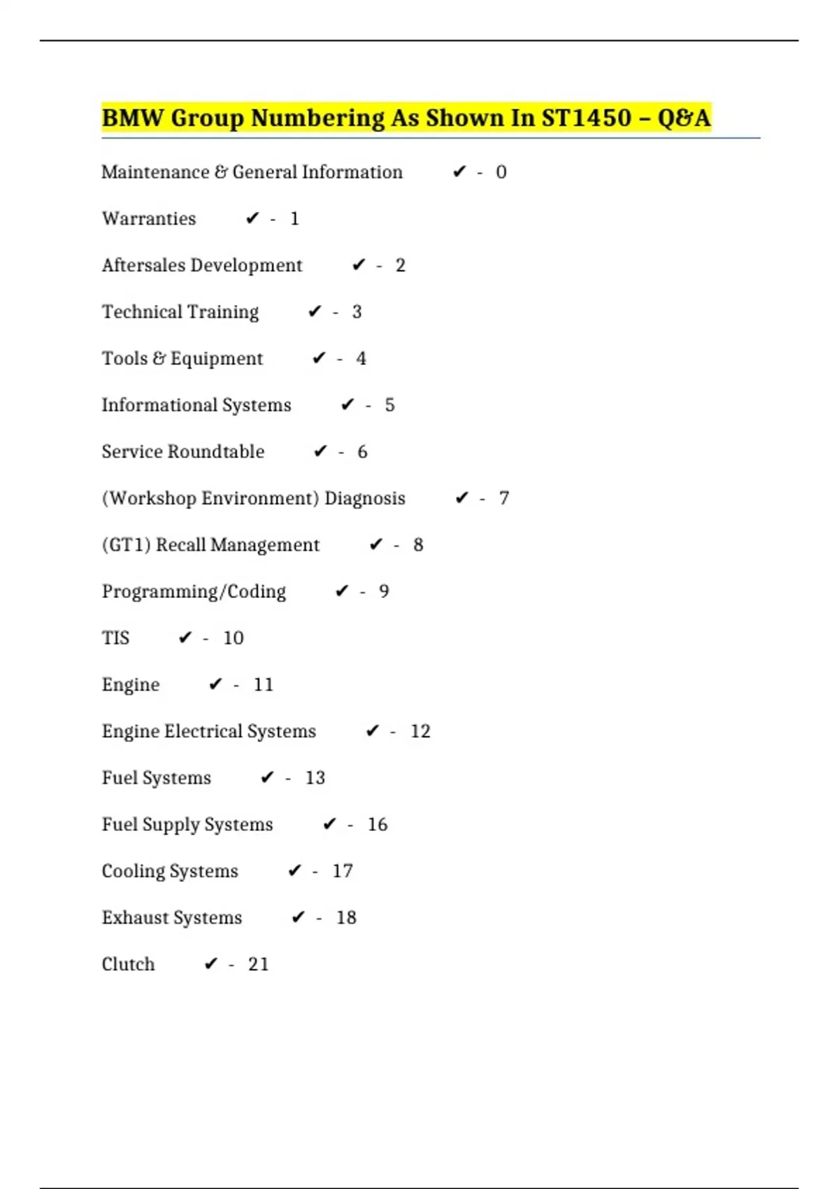 BMW Terminal Designations: Study Set & Solutions - BMW - Stuvia US