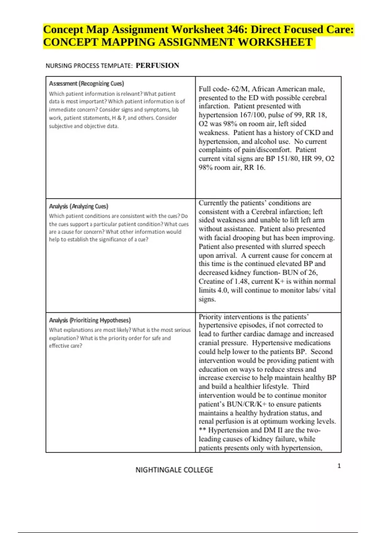 Concept Map Assignment Worksheet 346: Direct Focused Care: CONCEPT MAPPING ASSIGNMENT WORKSHEET ...