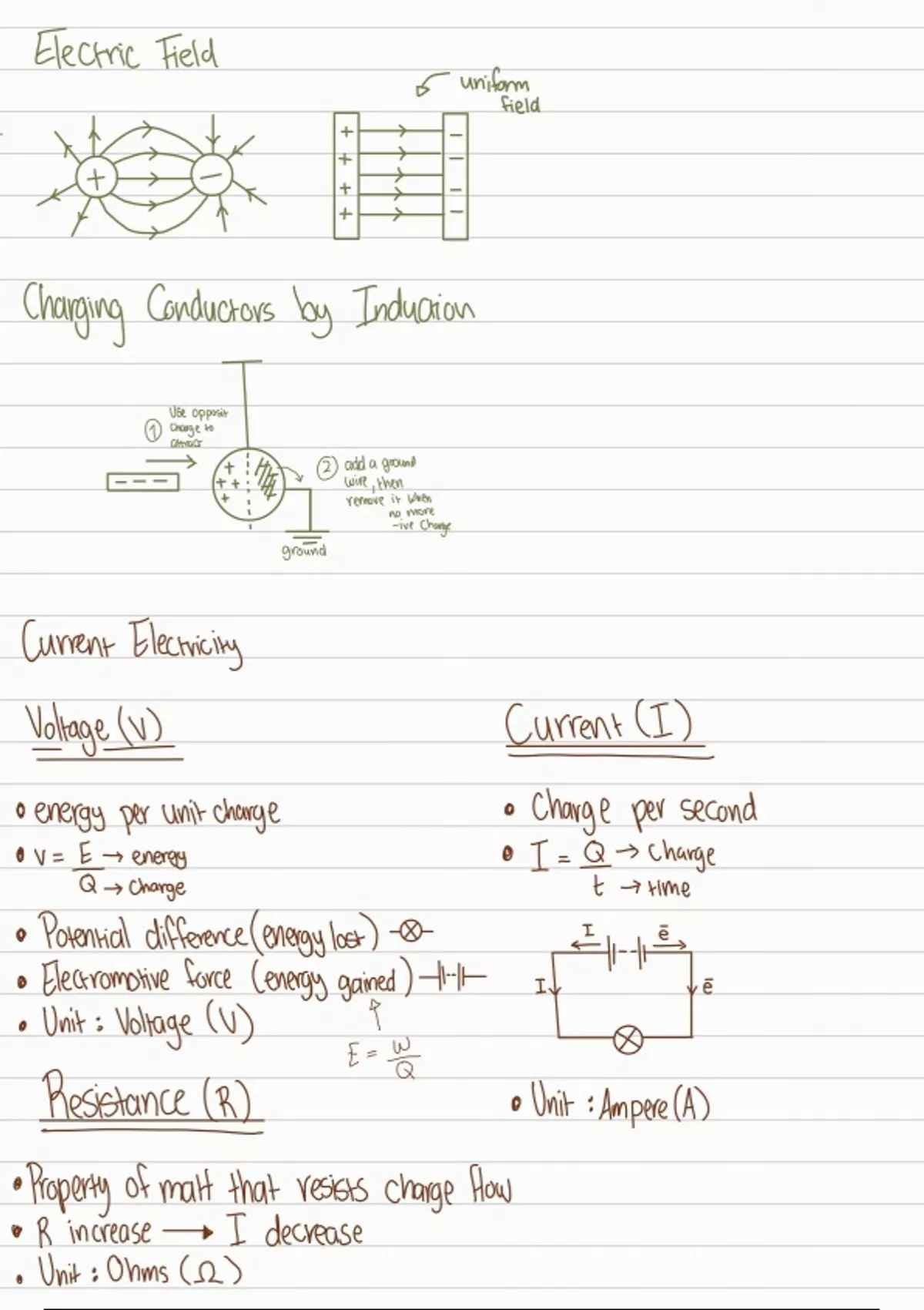 IGCSE physics: UNIT4 electricity and magnetism - Physics - Stuvia US