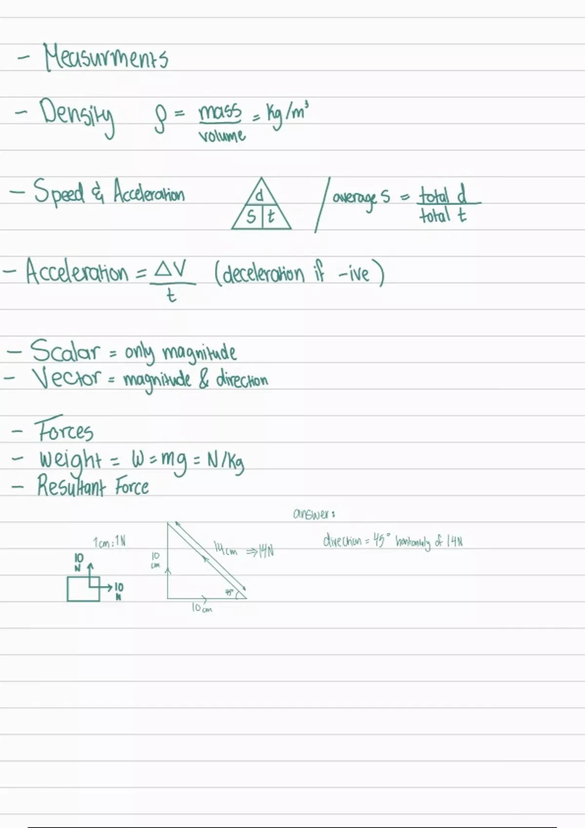 IGCSE physics: UNIT1 general physics - Physics - Stuvia US