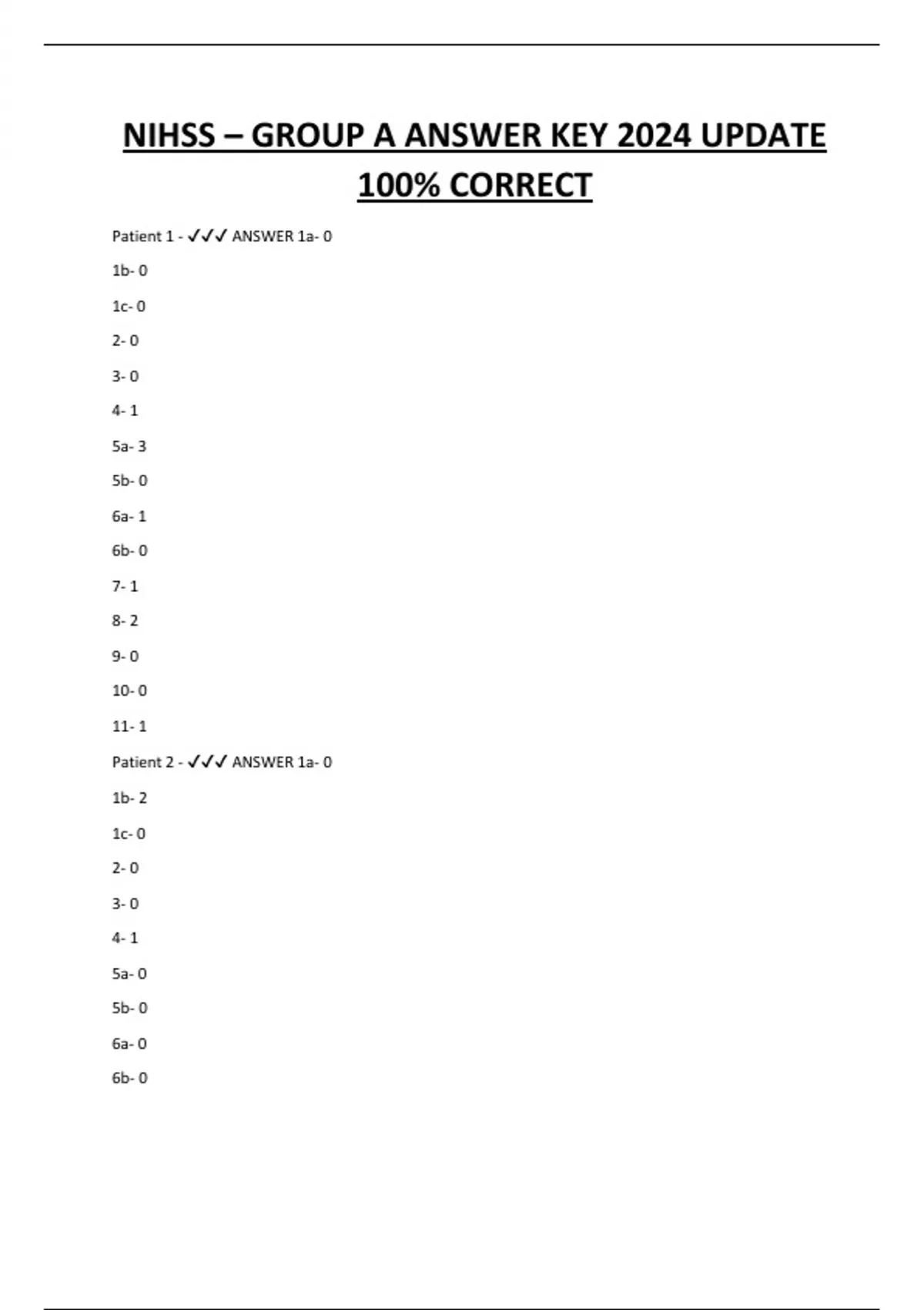 NIHSS – GROUP A ANSWER KEY 2024 UPDATE 100% CORRECT - NIHSS – GROUP A ...
