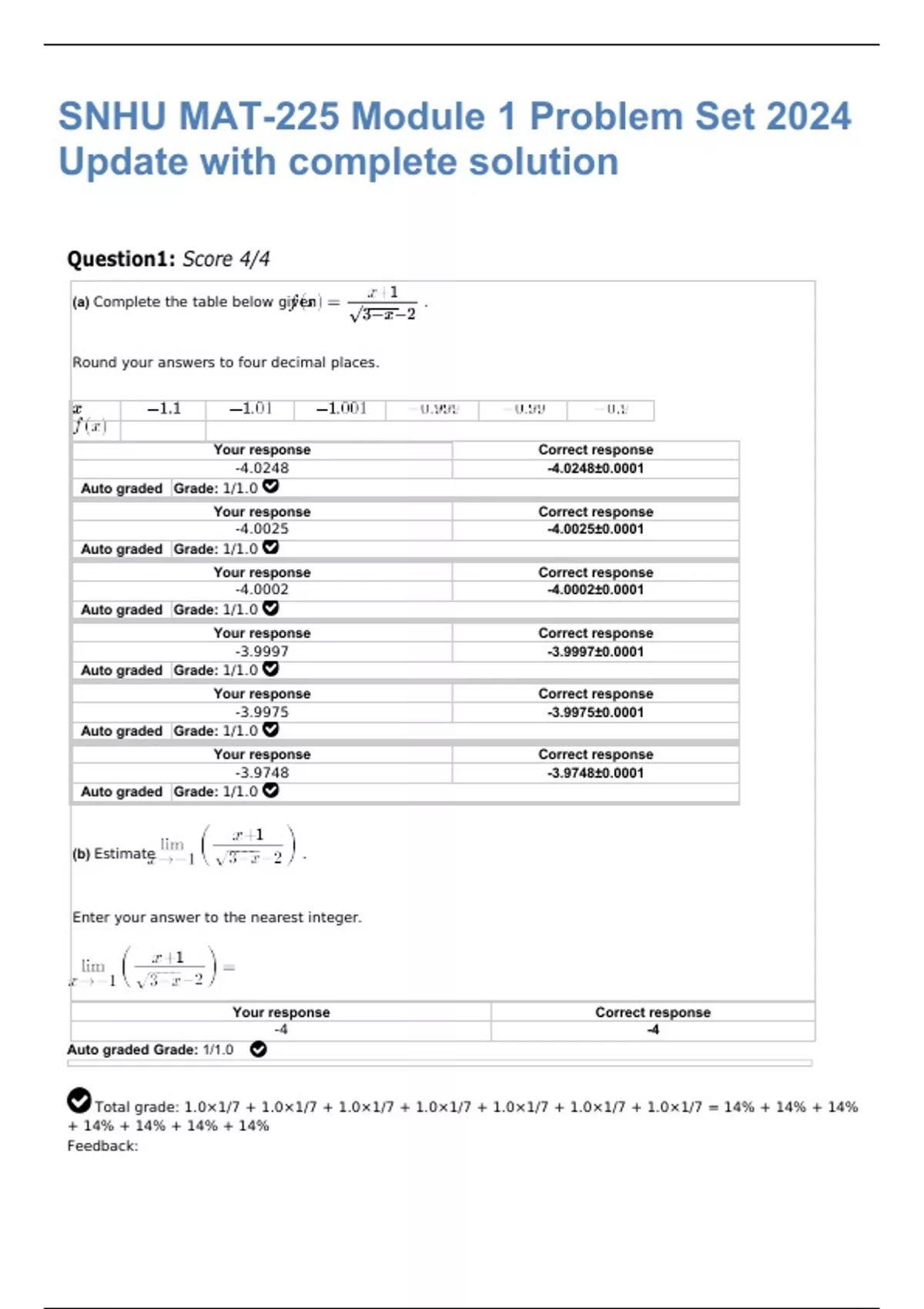 SNHU MAT-225 Module 1 Problem Set 2024 Update with complete solution - MAT 225-R - Stuvia US
