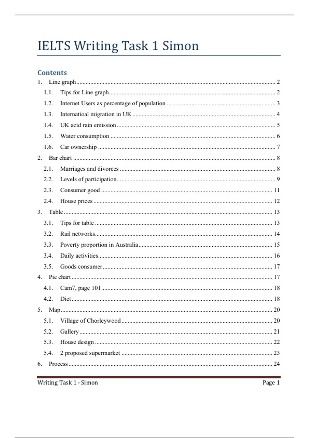 IELTS Writing Task 1 Simon - Nursing tests - Stuvia US