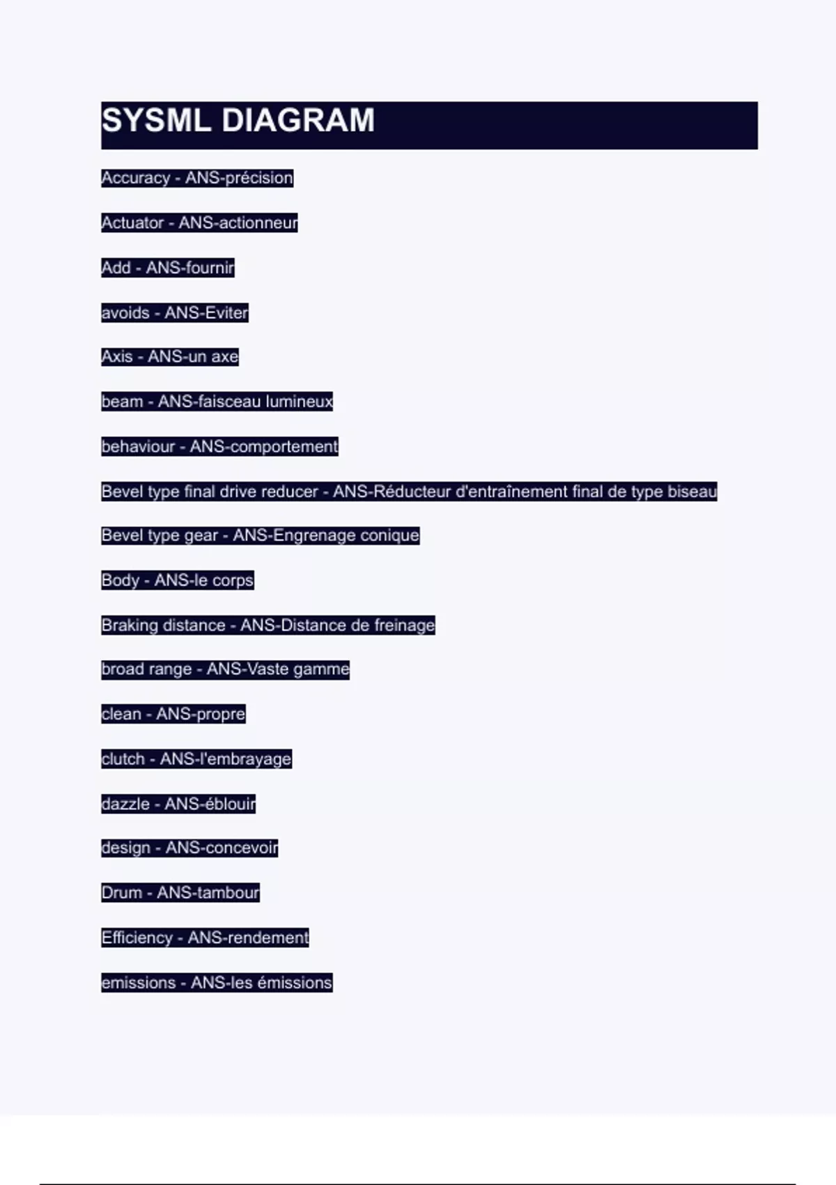 SYSML DIAGRAM - Certification - Display Technologies - Stuvia US