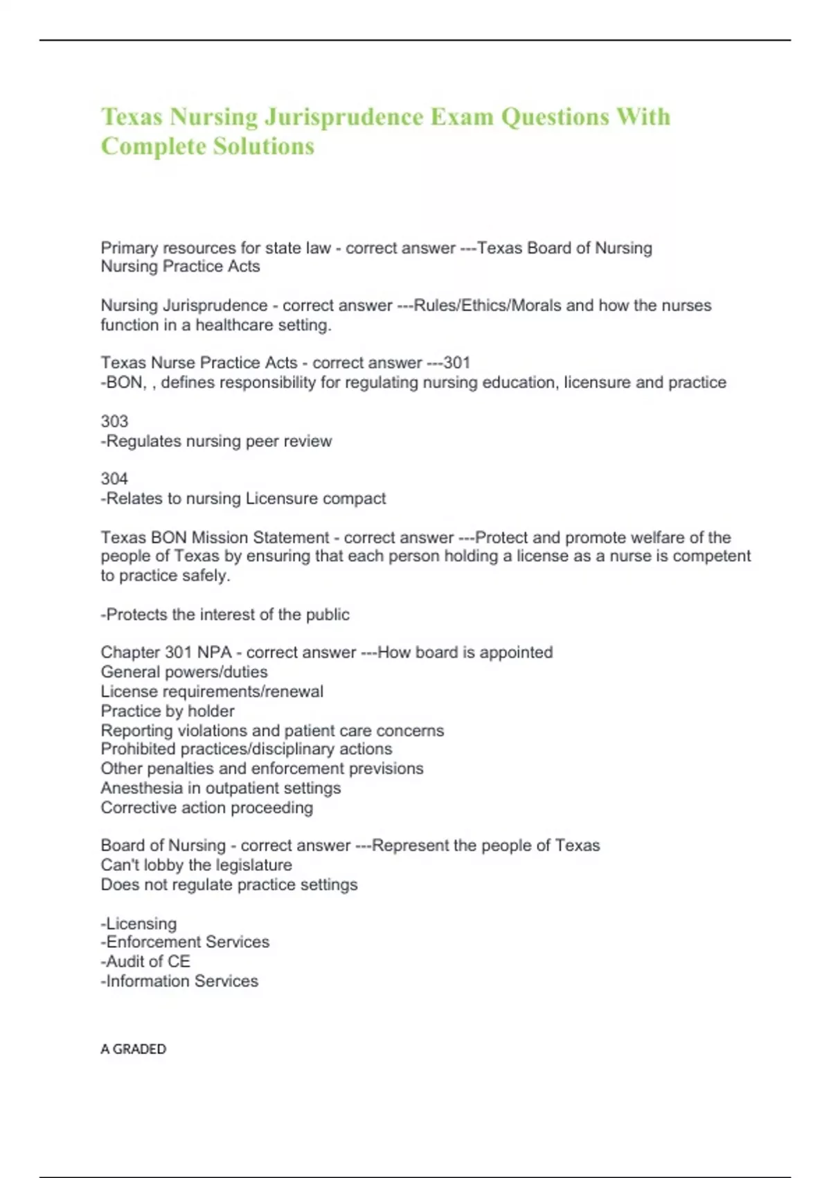 Texas Nursing Jurisprudence Exam Questions With Complete Solutions ...