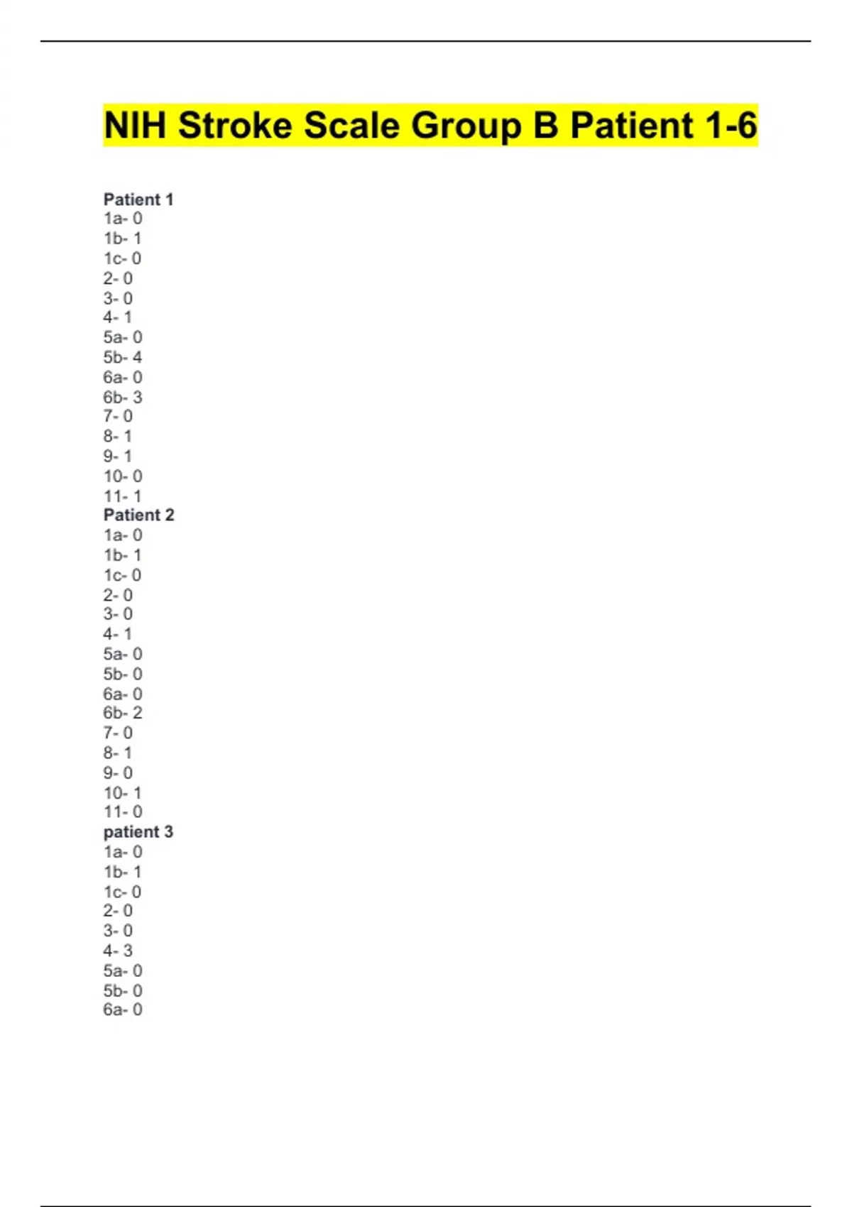 NIH Stroke Scale Group B Patient 1-6 - NIH - Stuvia US