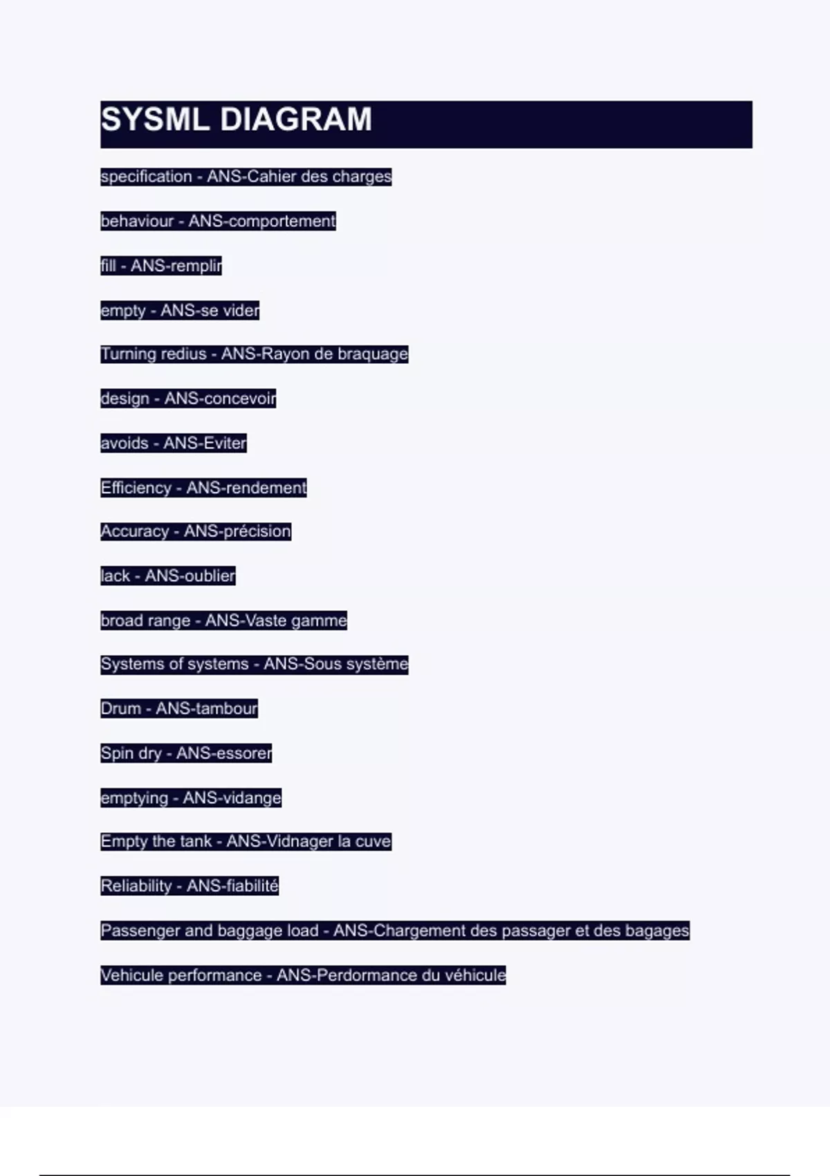 SYSML DIAGRAM Questions with 100% correct answer - SysML - Stuvia US