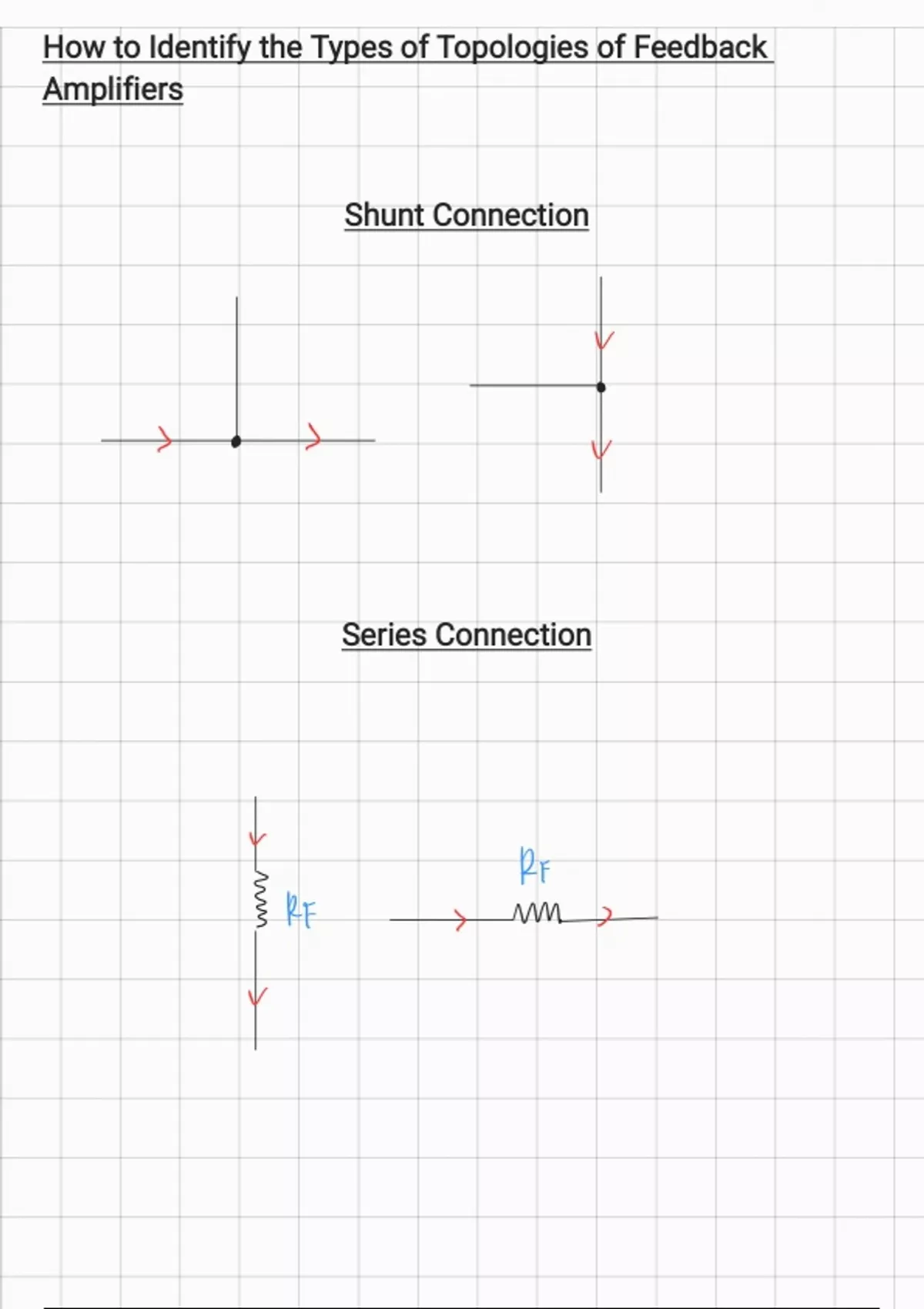 Summary - Analogue Electronics (Feedback Amplifiers) - How to Identify ...