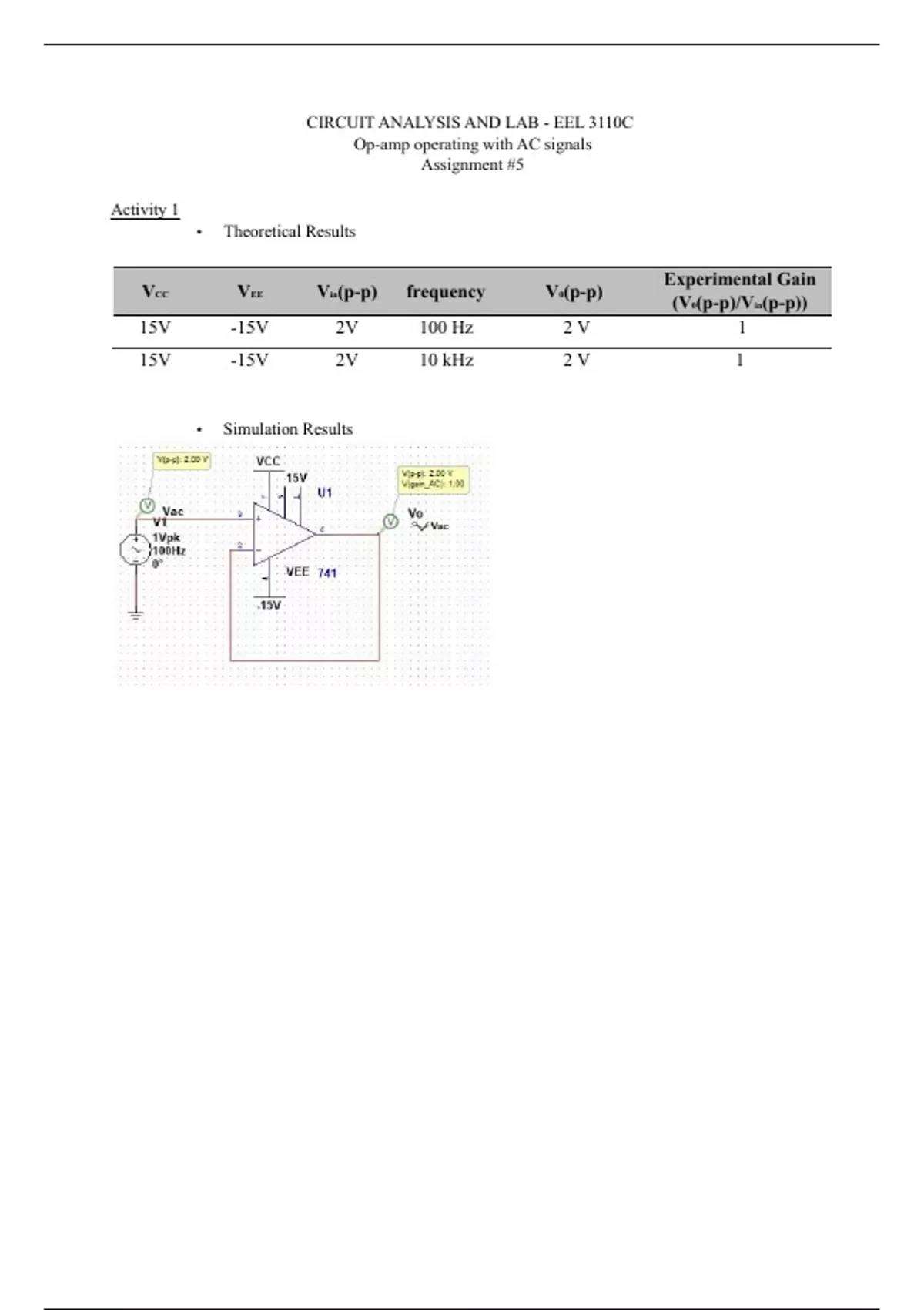 EEL 3110C Op-amp operating with AC signals Assignment #5 Spring 2024 Florida International ...