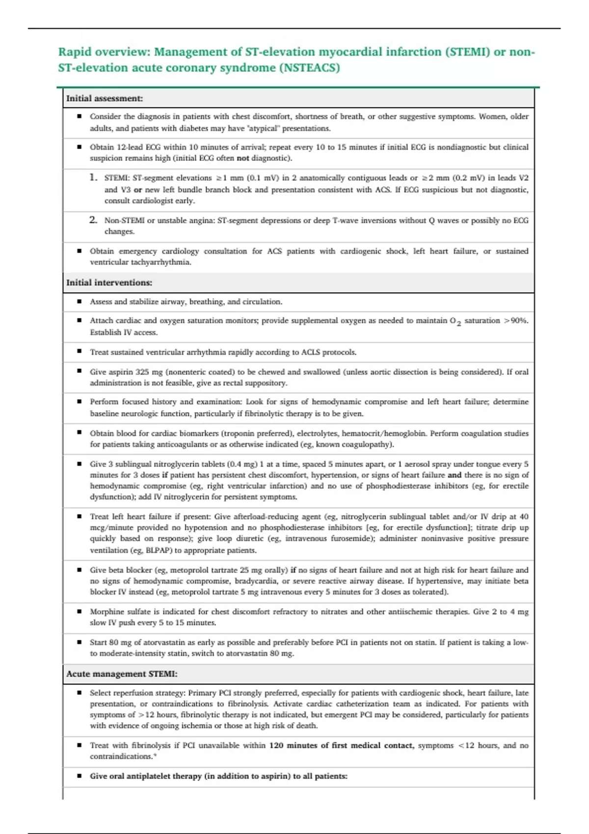 Rapid overview: Management of ST-elevation myocardial infarction (STEMI ...