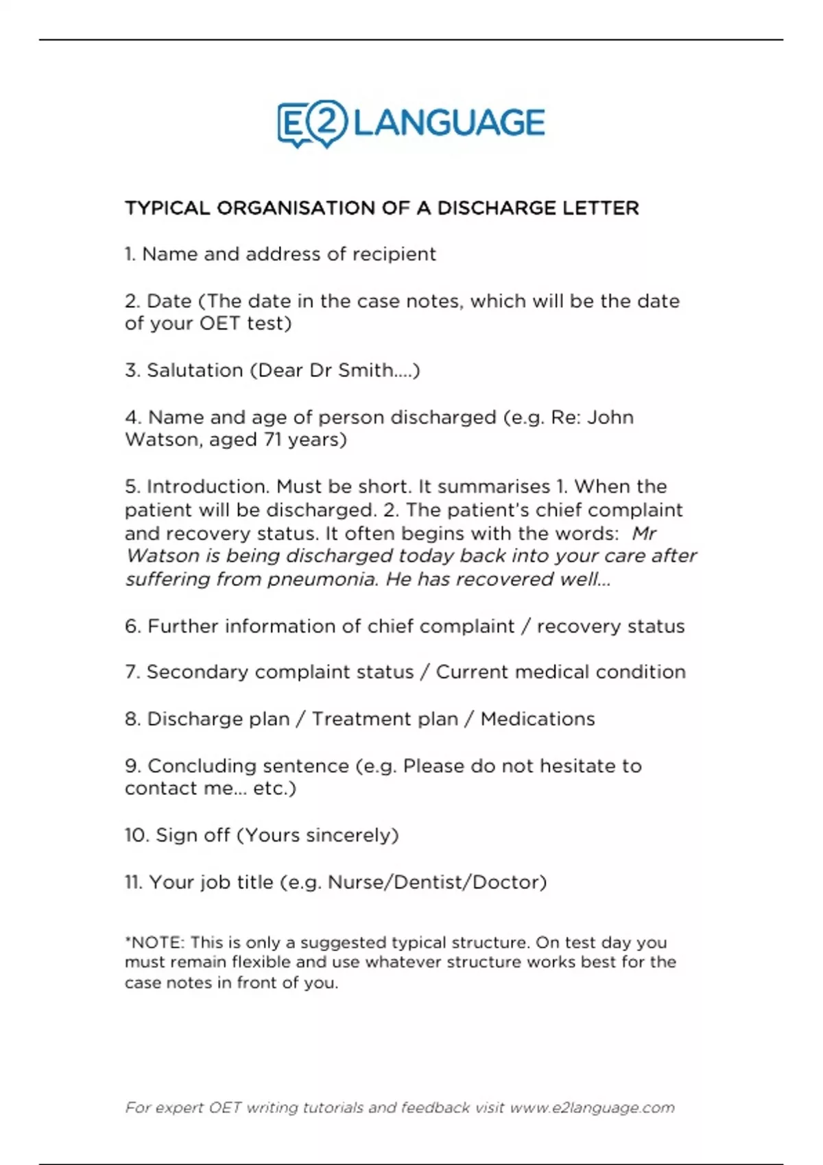 TYPICAL ORGANISATION OF A DISCHARGE LETTER - ARTICLE - Stuvia UK