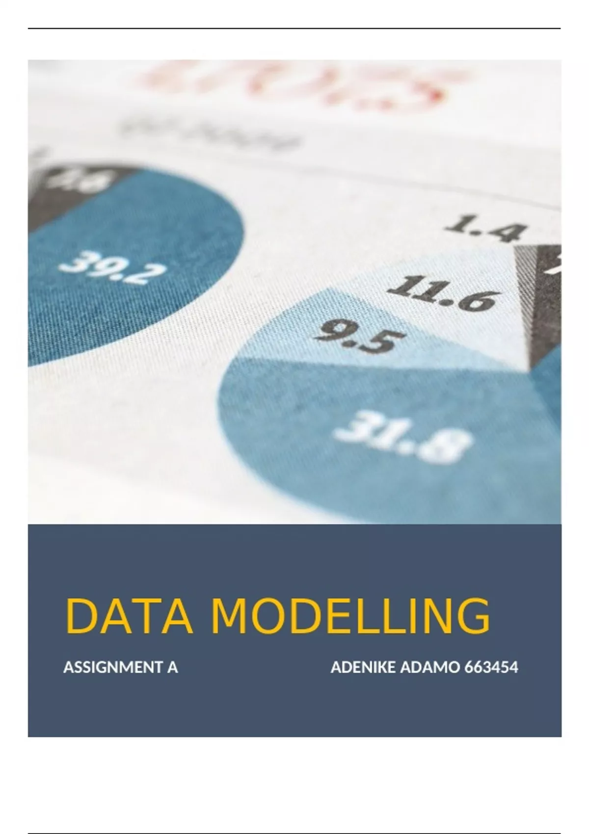 Complete Unit 5 Assignment A - Unit 5 - Data Modelling - Stuvia UK