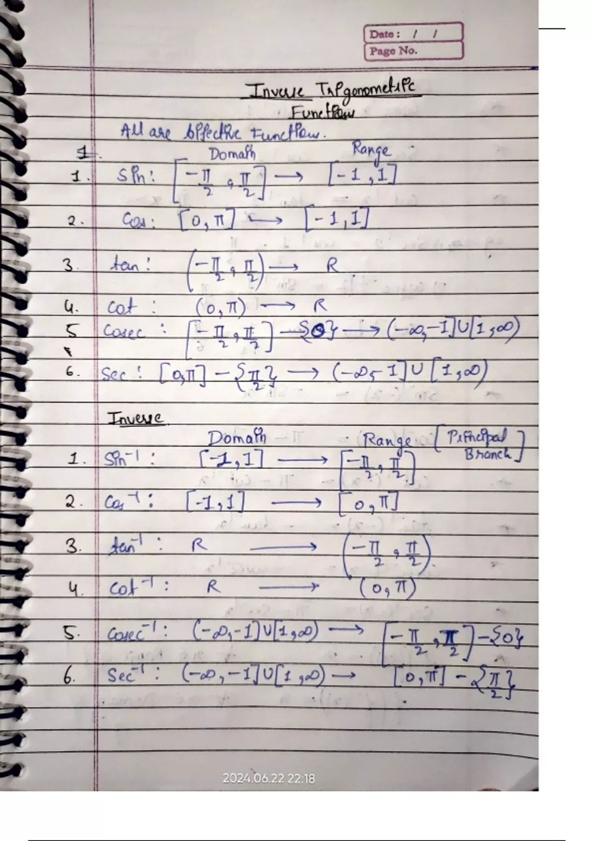 Comprehensive List Of Inverse Trigonometric Formulas Iit Jee Stuvia Us