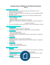 Samenvatting Burgerschap. Politieke en juridische dimensie. Les 4 ...