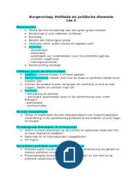 Samenvatting Burgerschap. Politieke en Juridische dimensie. Les 3 ...