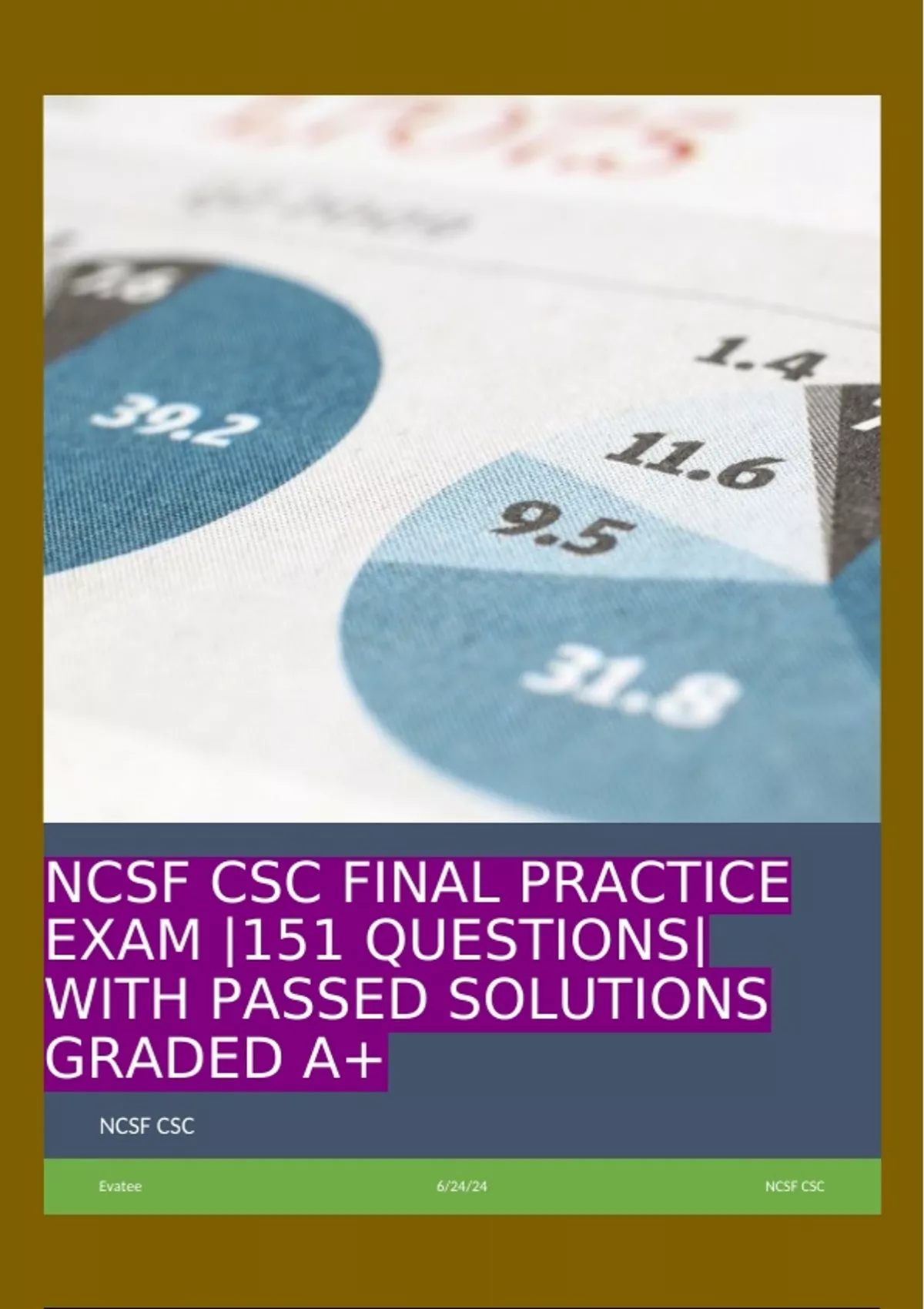 NCSF CSC FINAL PRACTICE EXAM |151 QUESTIONS| WITH PASSED SOLUTIONS GRADED A+ - NCSF CSC - Stuvia US