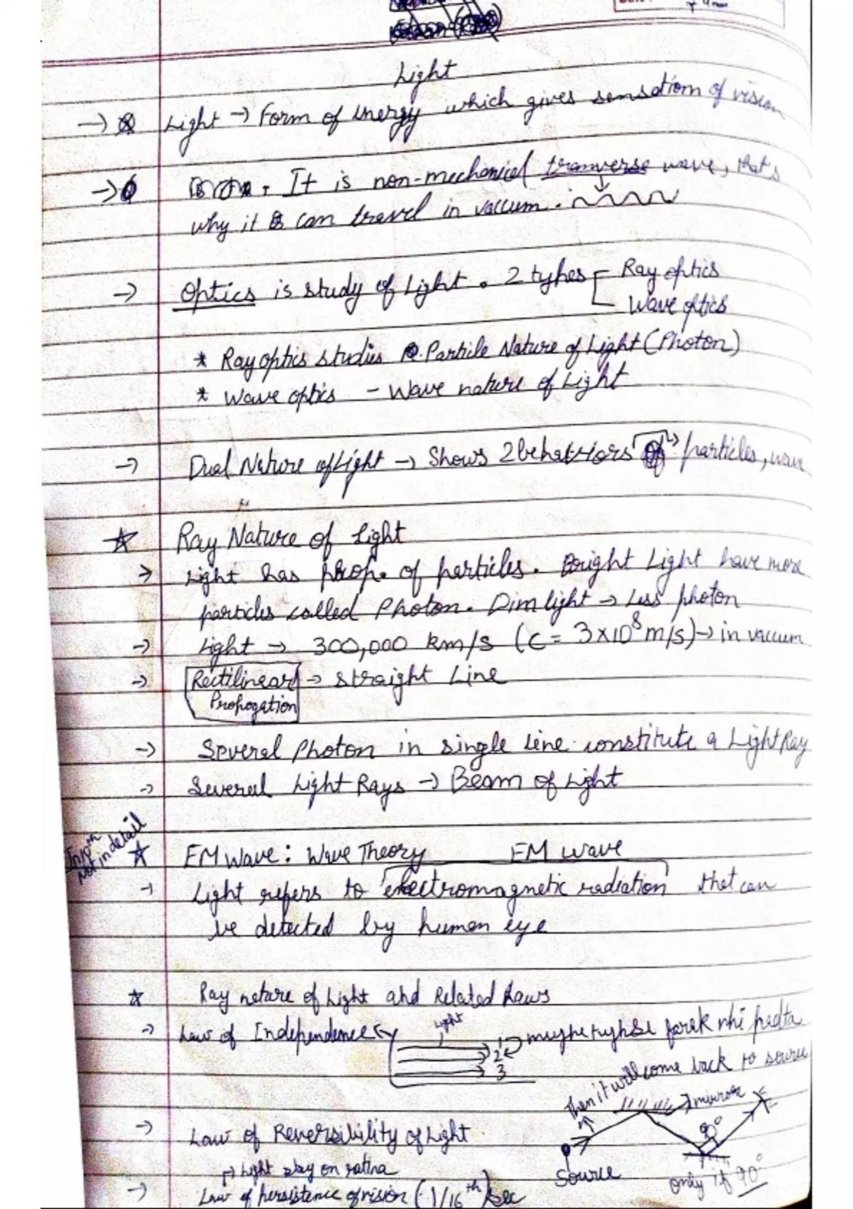 Light class 10 handwritten notes - English - Stuvia US