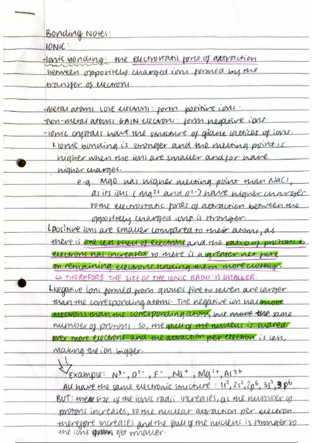 Summary AQA A-Level Chemistry Bonding A* Notes - Unit 3.1.3 - Bonding ...