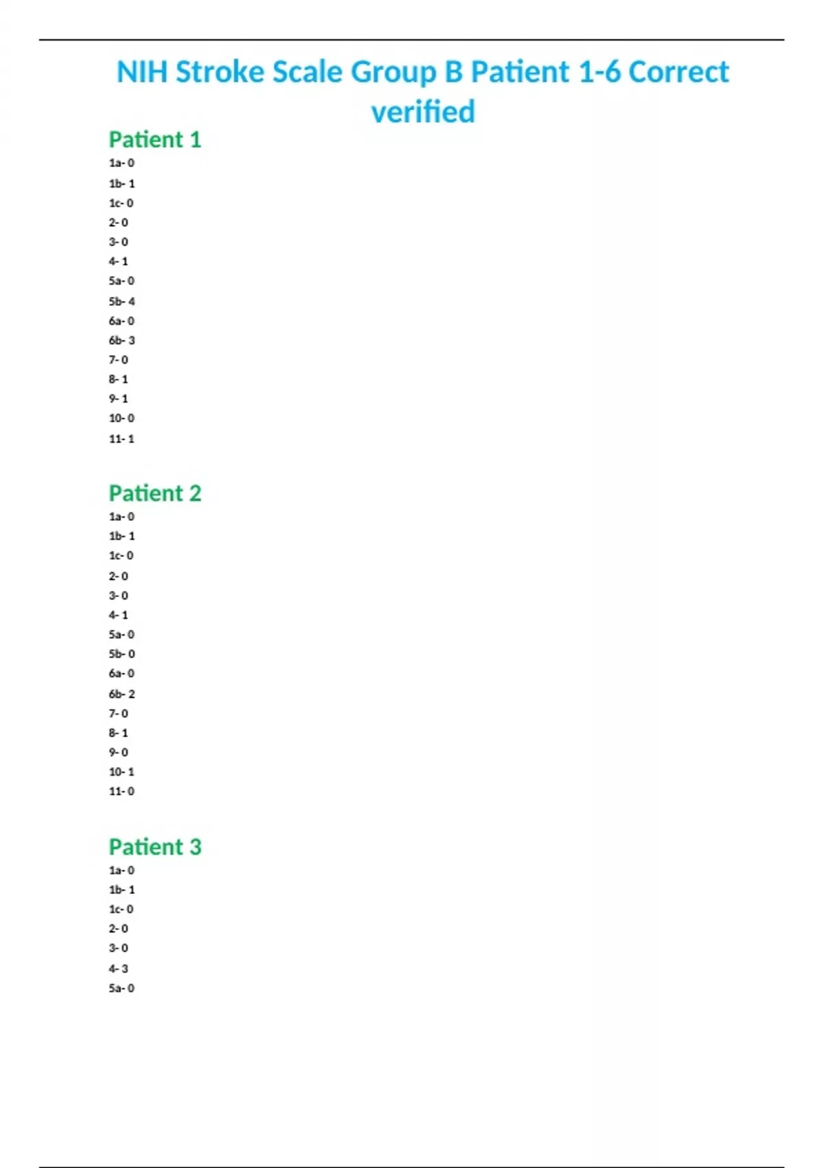NIH Stroke Scale Group B Patient 1-6 Correct verified - NIH Stroke ...