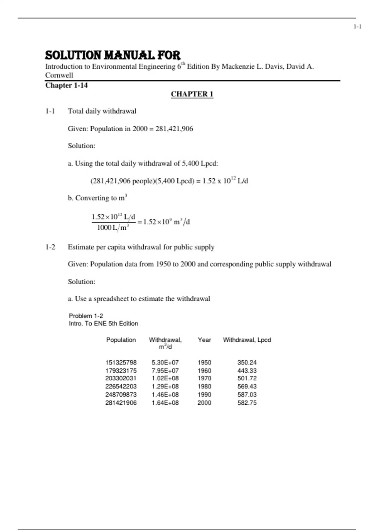 Solution Manual For Introduction to Environmental Engineering 6th ...