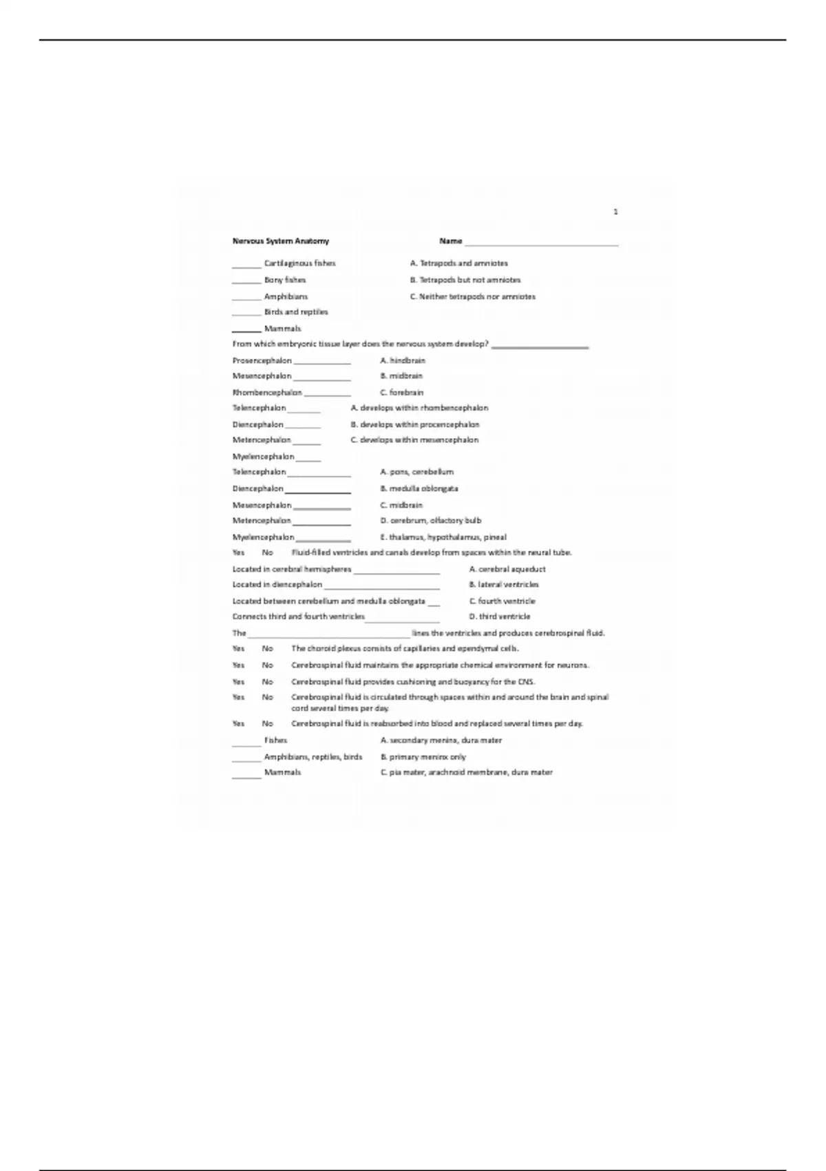 Biol 105 - Neuroanatomy Worksheet - Bio105 - Stuvia US