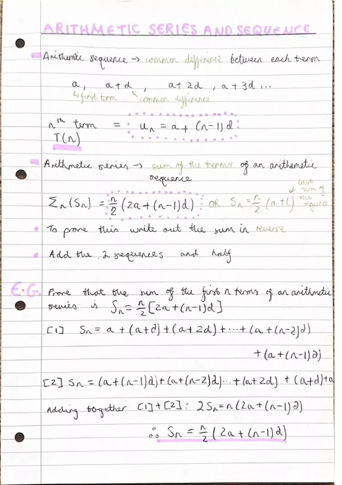 Summary Sequence Partial Functions A A Level Mathematics Edexcel Notes Sequences 9ma0