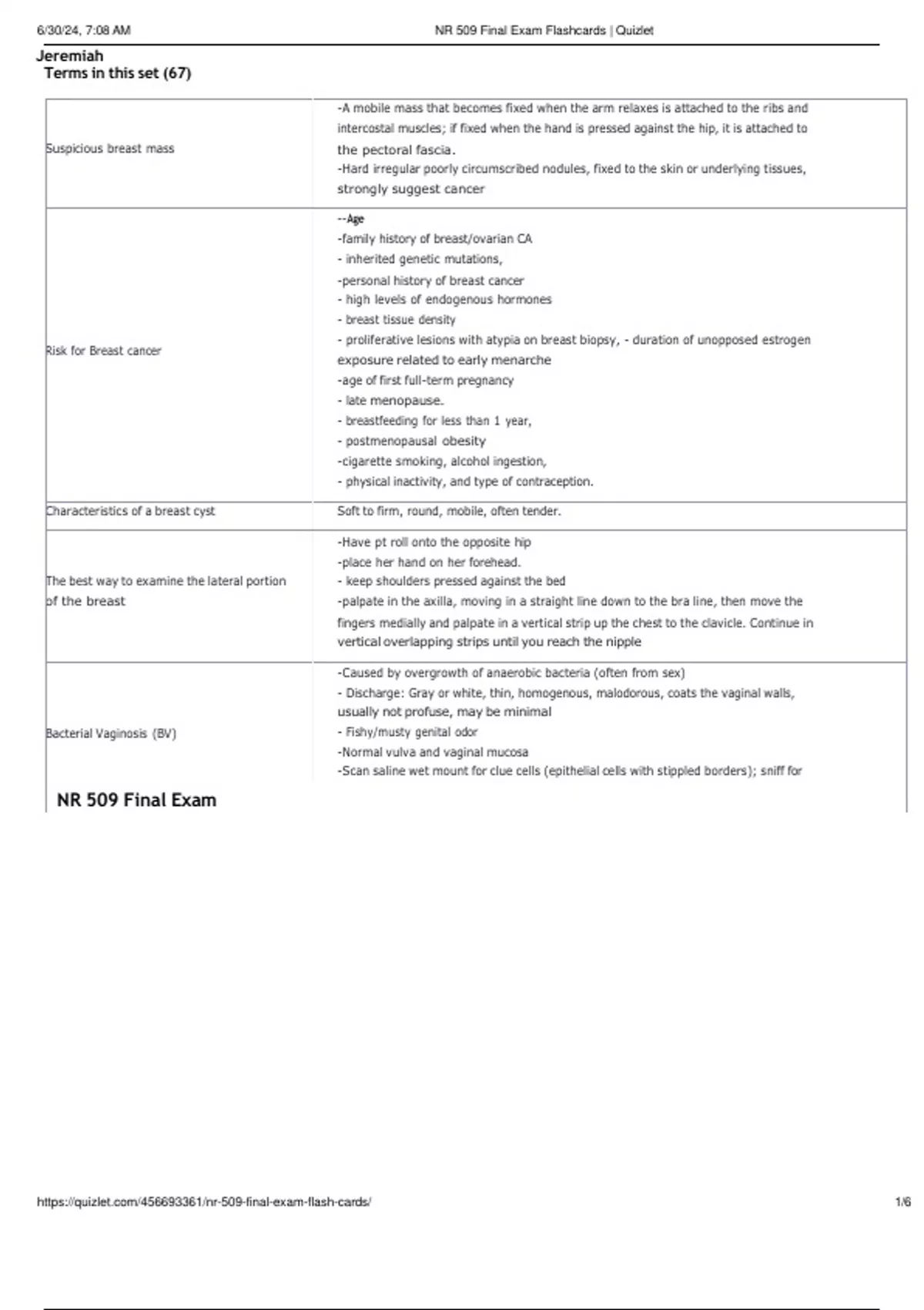 NURS 629 MVU exam 1 Flashcards _ 100- SURE ANSWERS-1-.pdf - Stuvia US