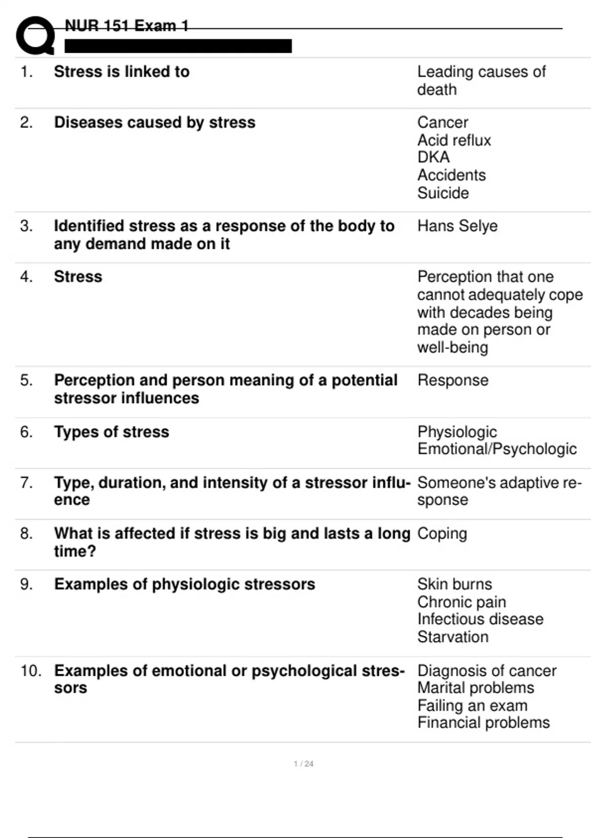 NURS 151 EXAM 1 STUDY GUIDE 2024 QUESTIONS WITH CORRECT ANSWERS!! - NURS 151 - Stuvia UK