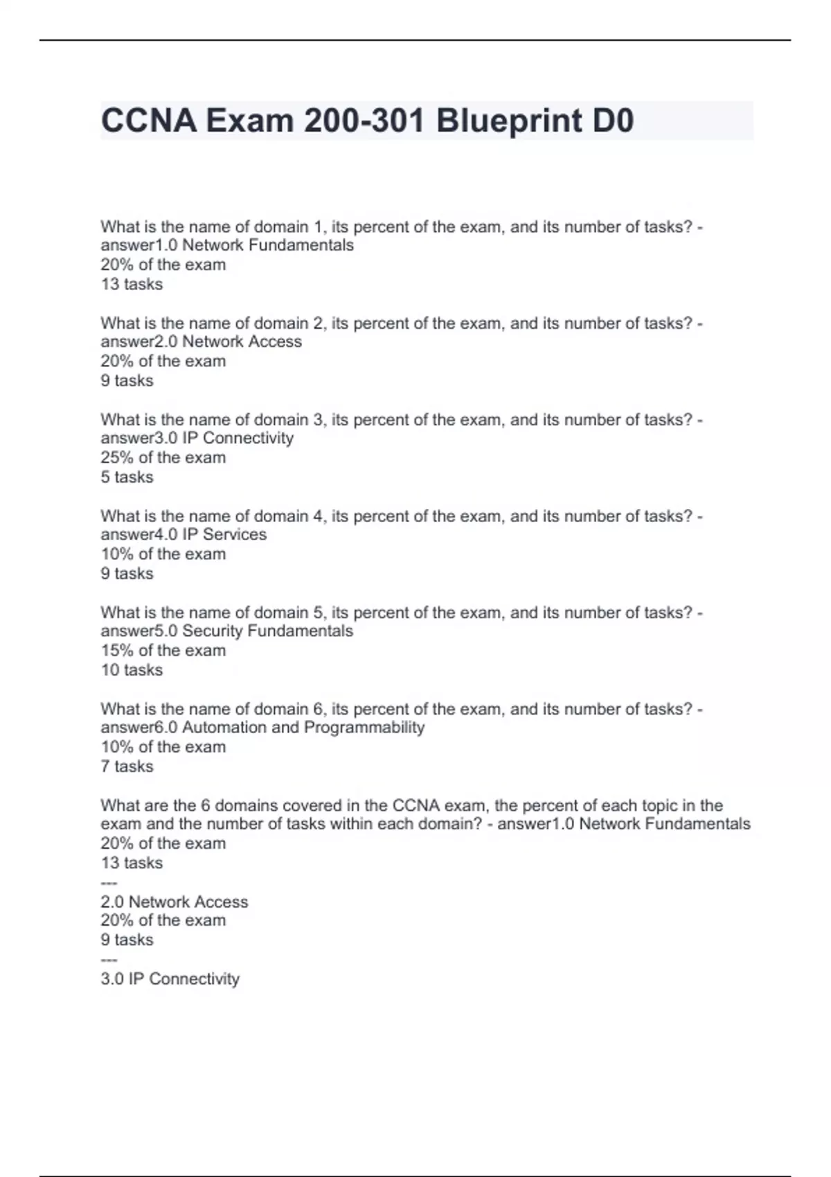 CCNA Exam 200-301 Blueprint D0, Questions with correct Answers - CCNA - Cisco Certified Network ...