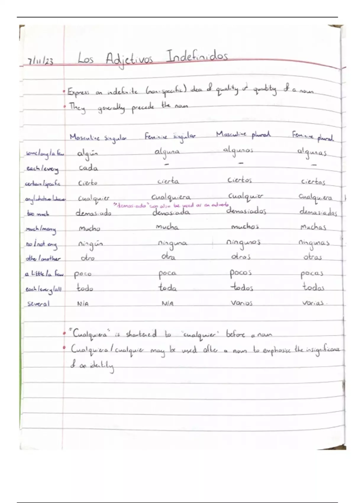 Summary Spanish Grammar- Nouns, Adjectives, and Pronouns - Unit AS 2 ...