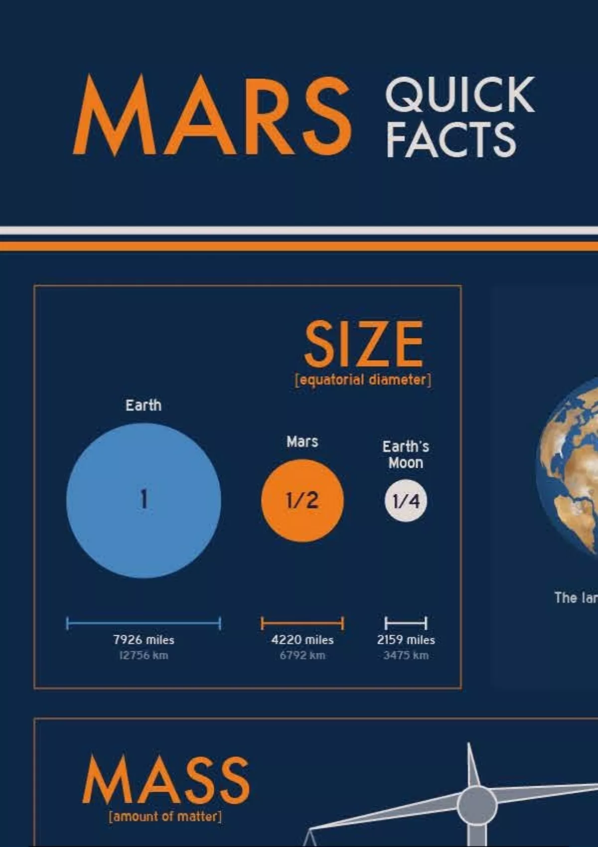 Summary Planet Mars Quick Facts Mars - Astronomy - Stuvia US