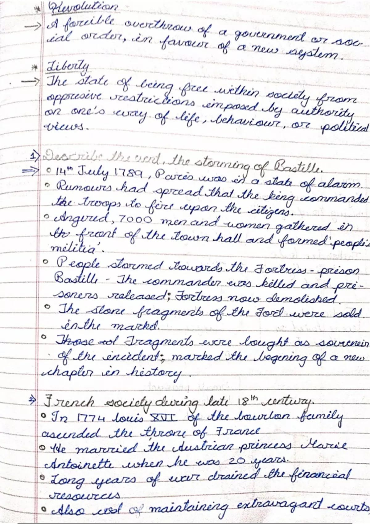 Summary India and the Contemporary World - Social Science - Social ...