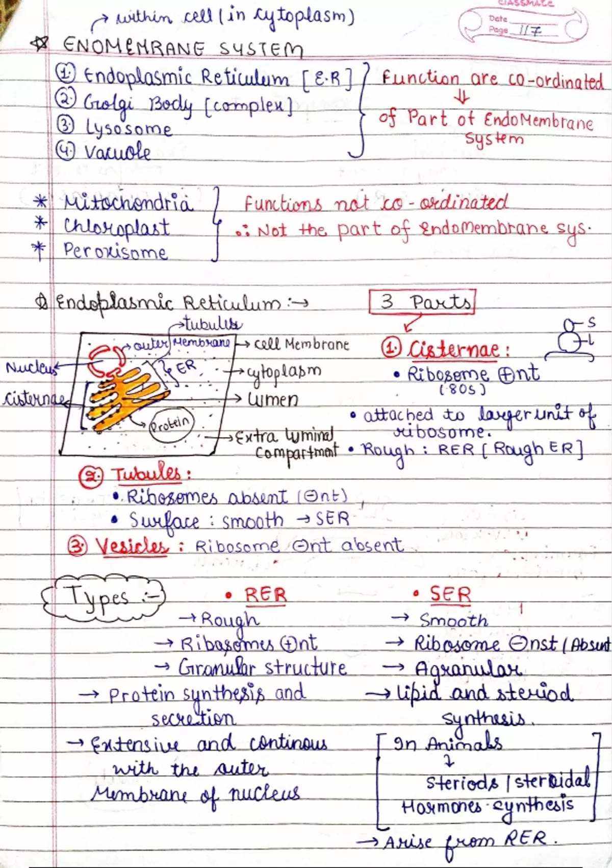 Class notes of endomembrane system of cell and other important ...