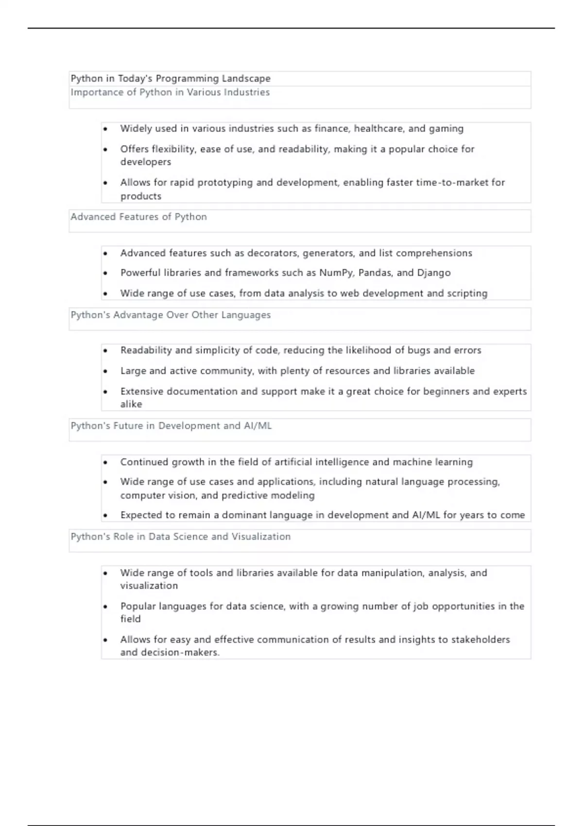Summary - python - Python - Stuvia US