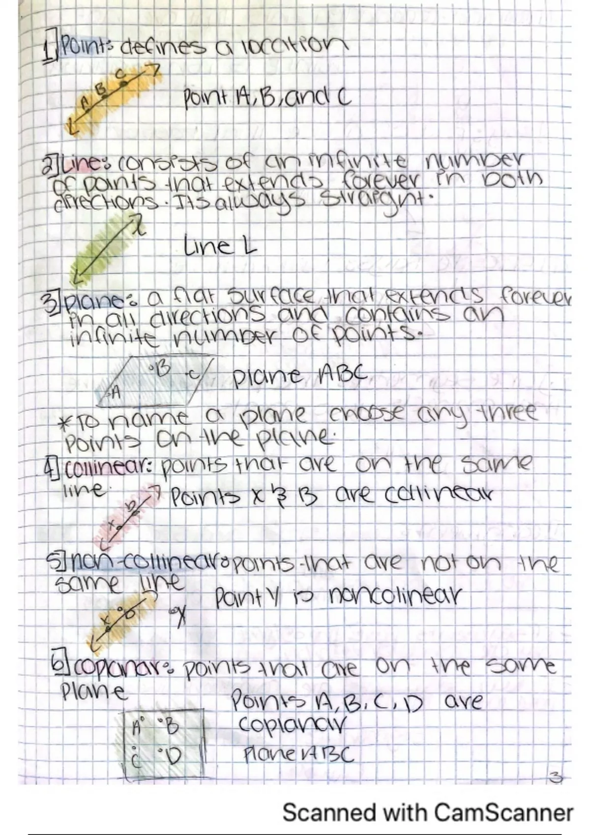 Summary Unit one: Intro to geometry - Unit 1: Building Block Of ...