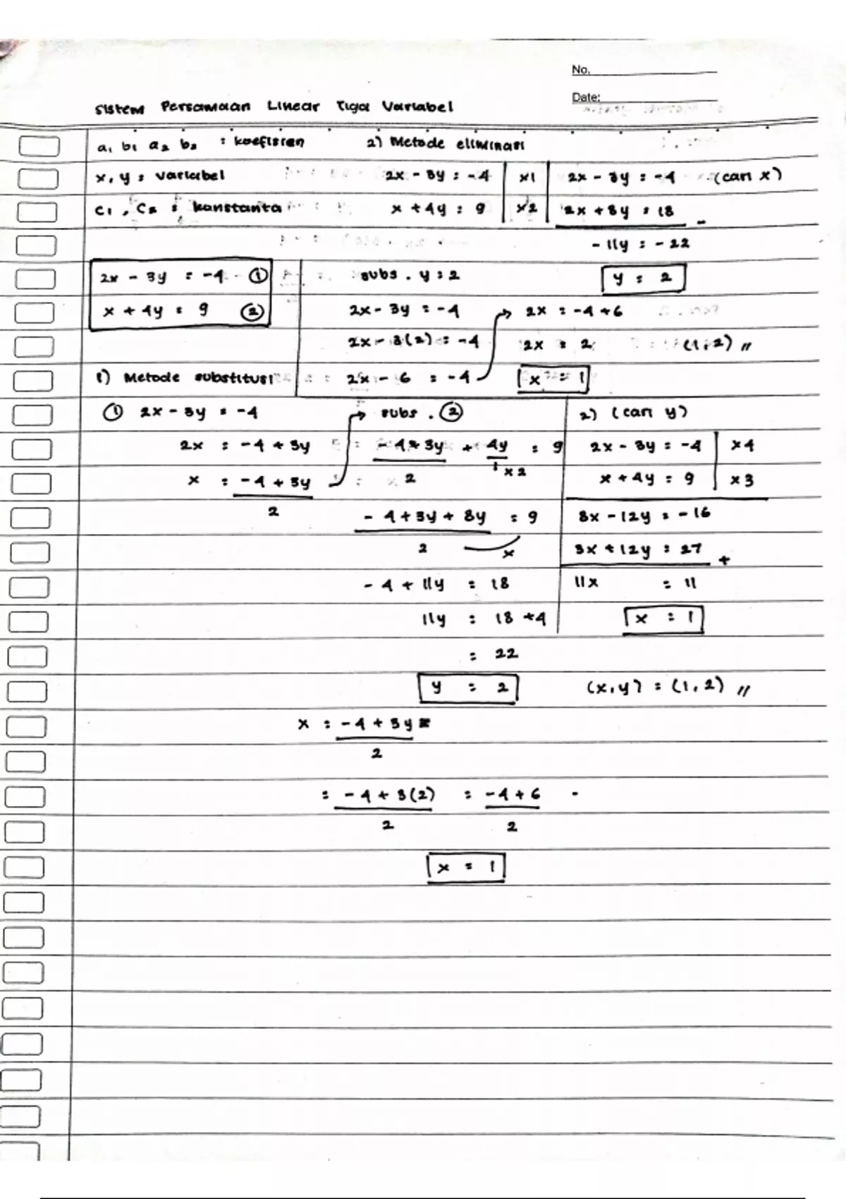 Catatan Matematika Kelas 10 Kurikulum Merdeka - Mathematics - Stuvia US