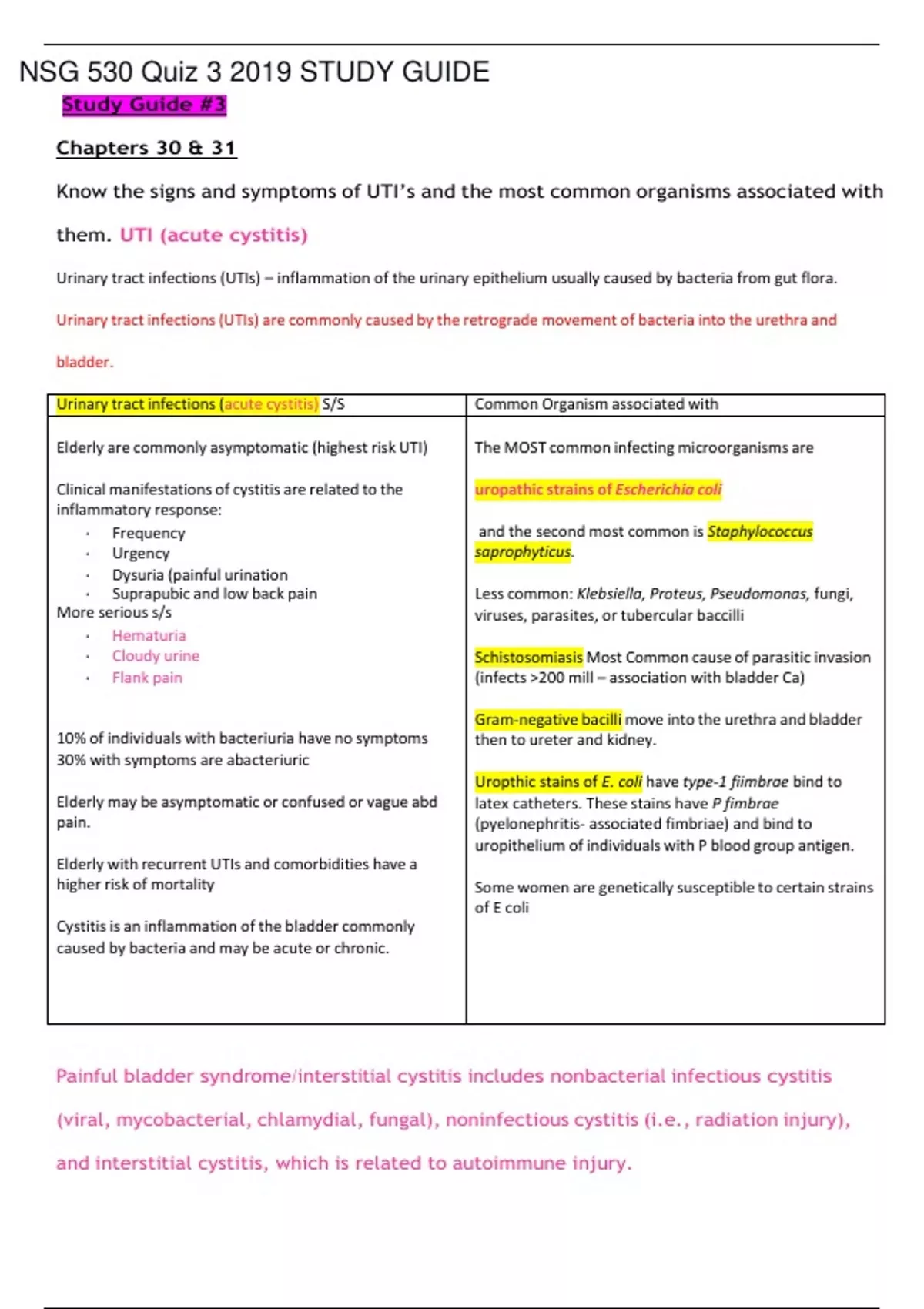 NSG 530 Quiz 1 ,Quiz 3 2024STUDY GUIDE A+ latest updated version ...