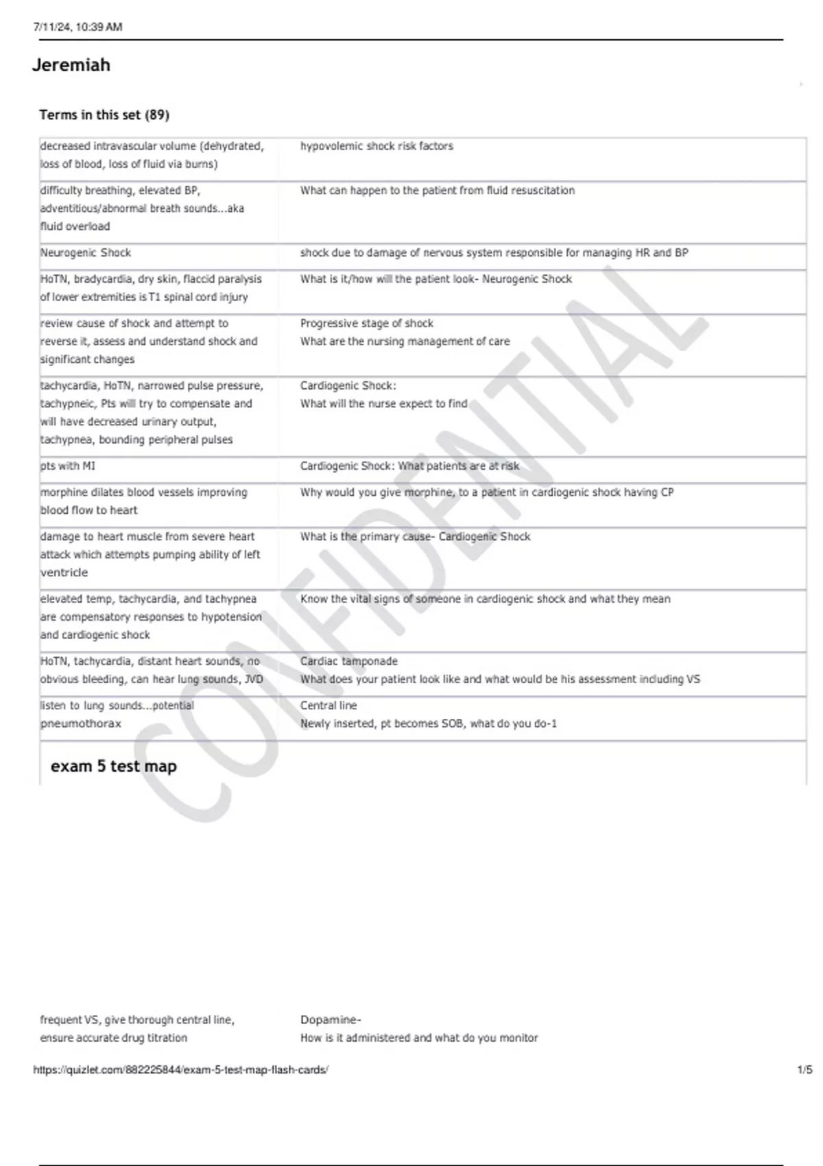exam 5 test map Flashcards _.pdf - Health and Wellness Coaching - Stuvia US