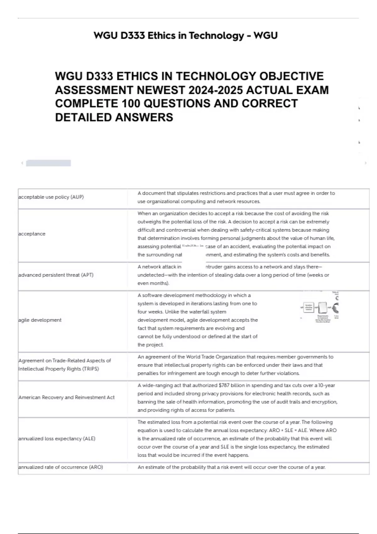 WGU D333 ETHICS IN TECHNOLOGY OBJECTIVE ASSESSMENT NEWEST ACTUAL EXAM ...
