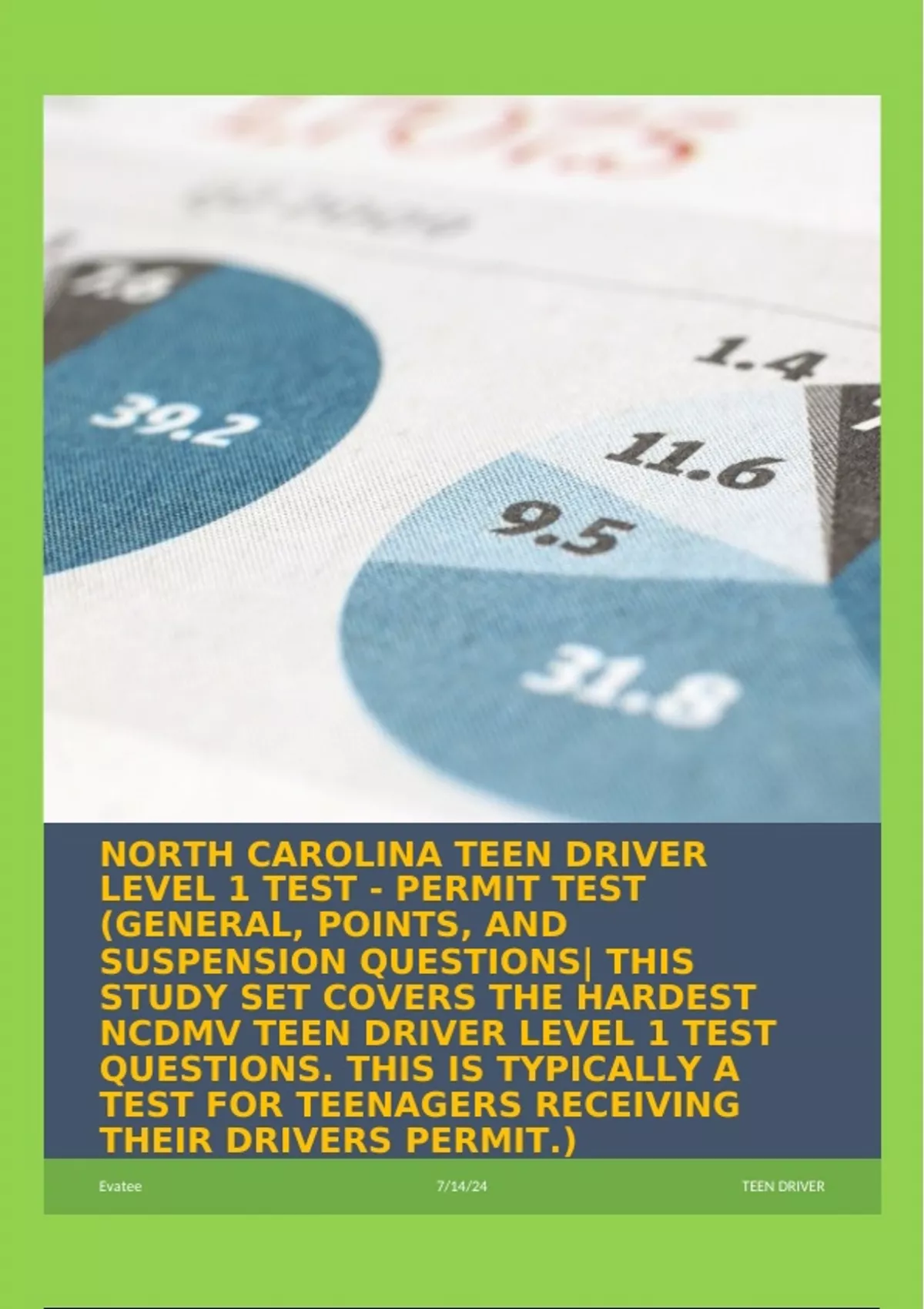NORTH CAROLINA TEEN DRIVER LEVEL 1 TEST - PERMIT TEST (GENERAL, POINTS ...