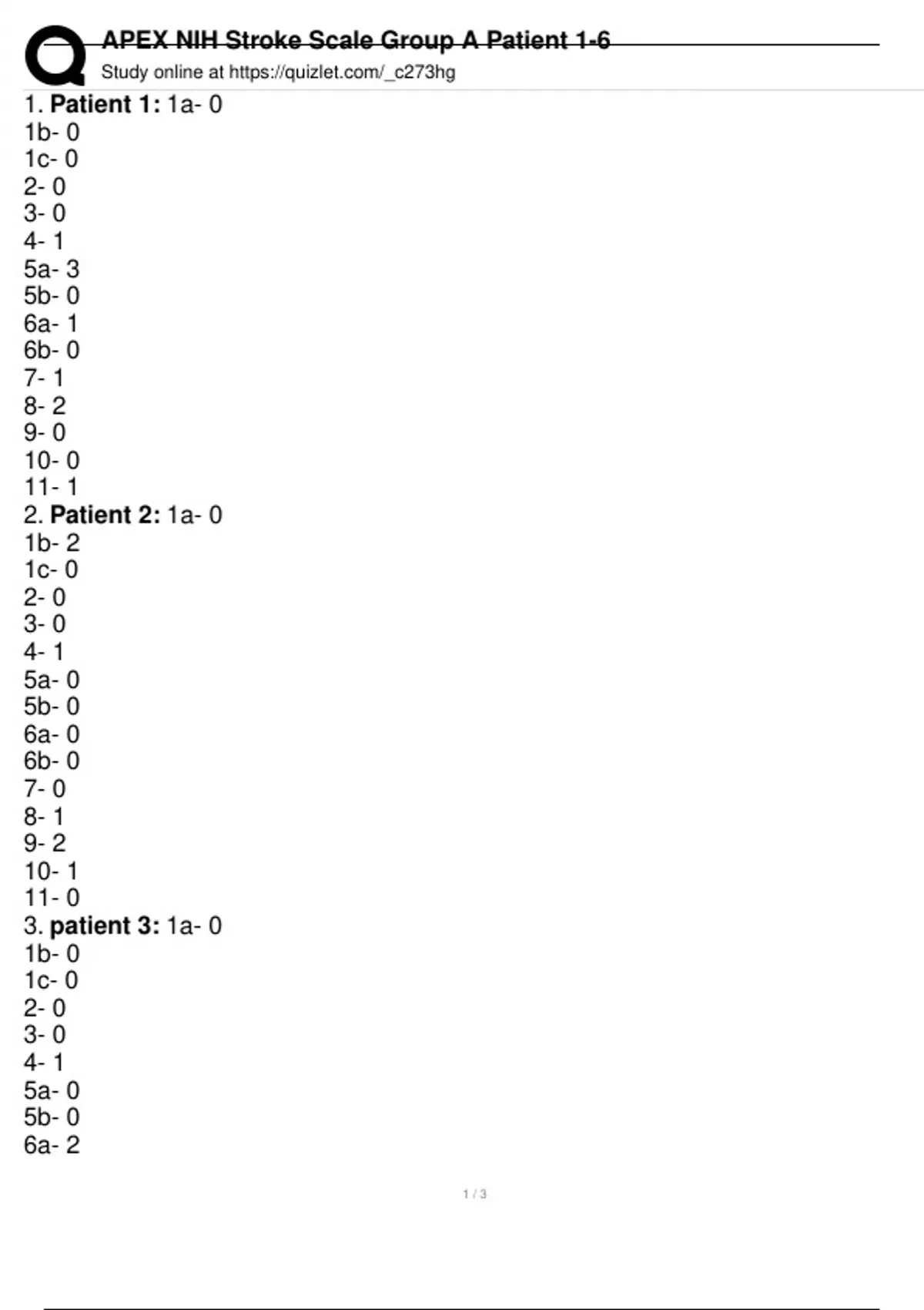 APEX NIH Stroke Scale Group A Patient 1-6 - APEX NIH Stroke Scale Group ...
