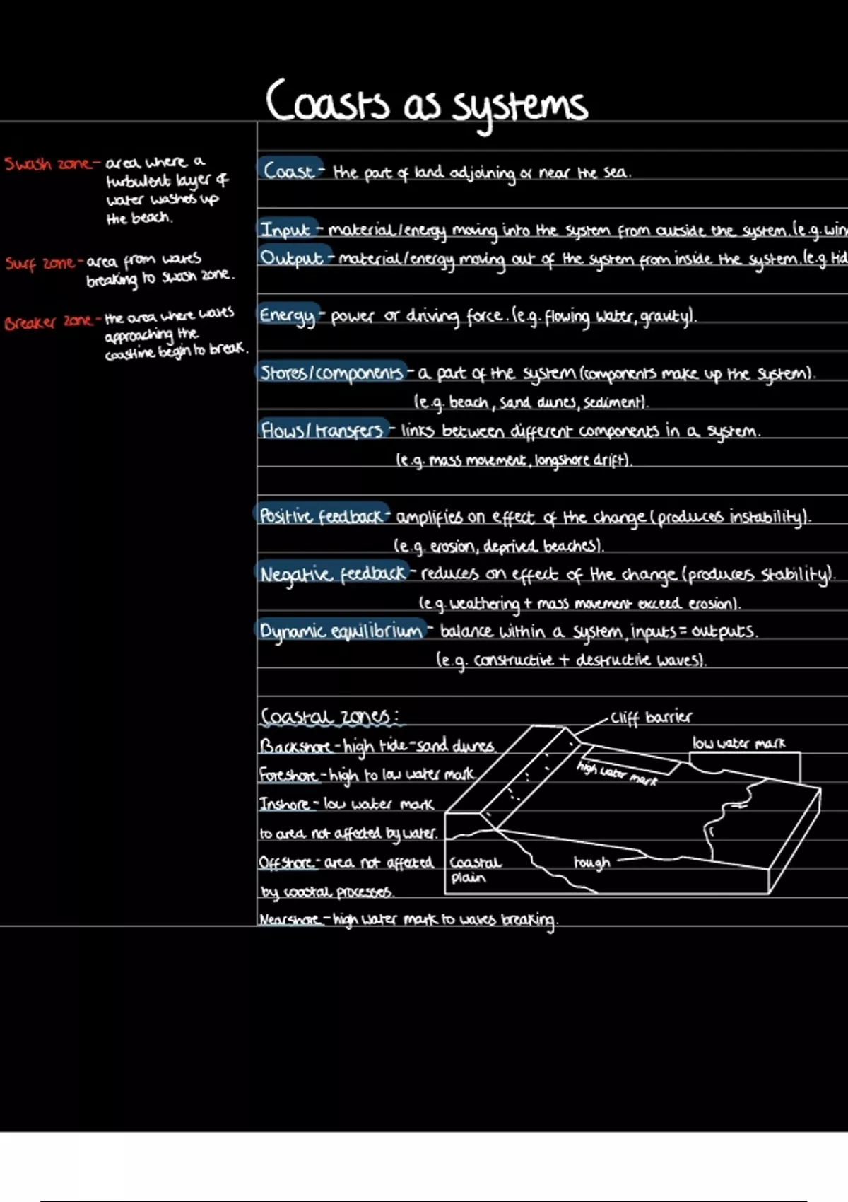 AQA A level Geography summary notes: Coasts - Unit 1 GEOG1 - Physical ...