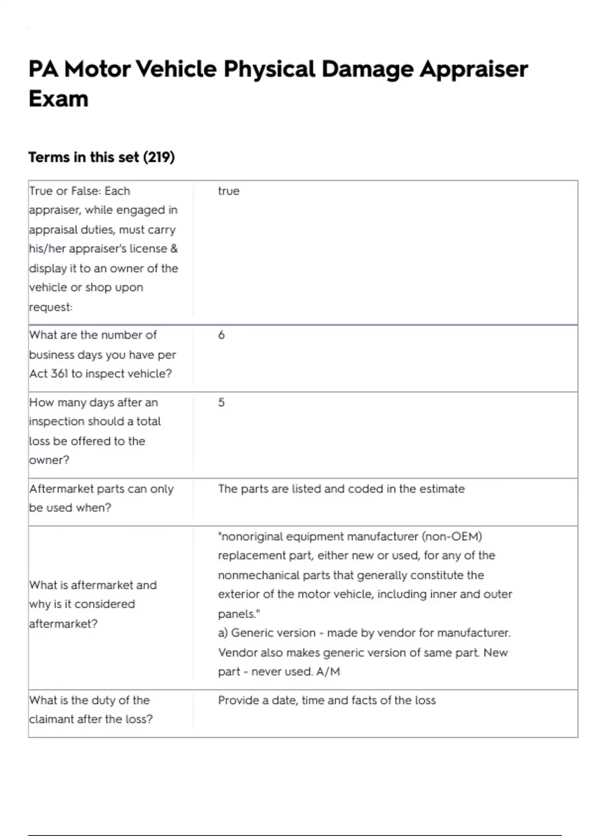 PA MOTOR VEHICLE DAMAGE APPRAISER’S LICENSE EXAM NEWEST 2024 ACTUAL ...