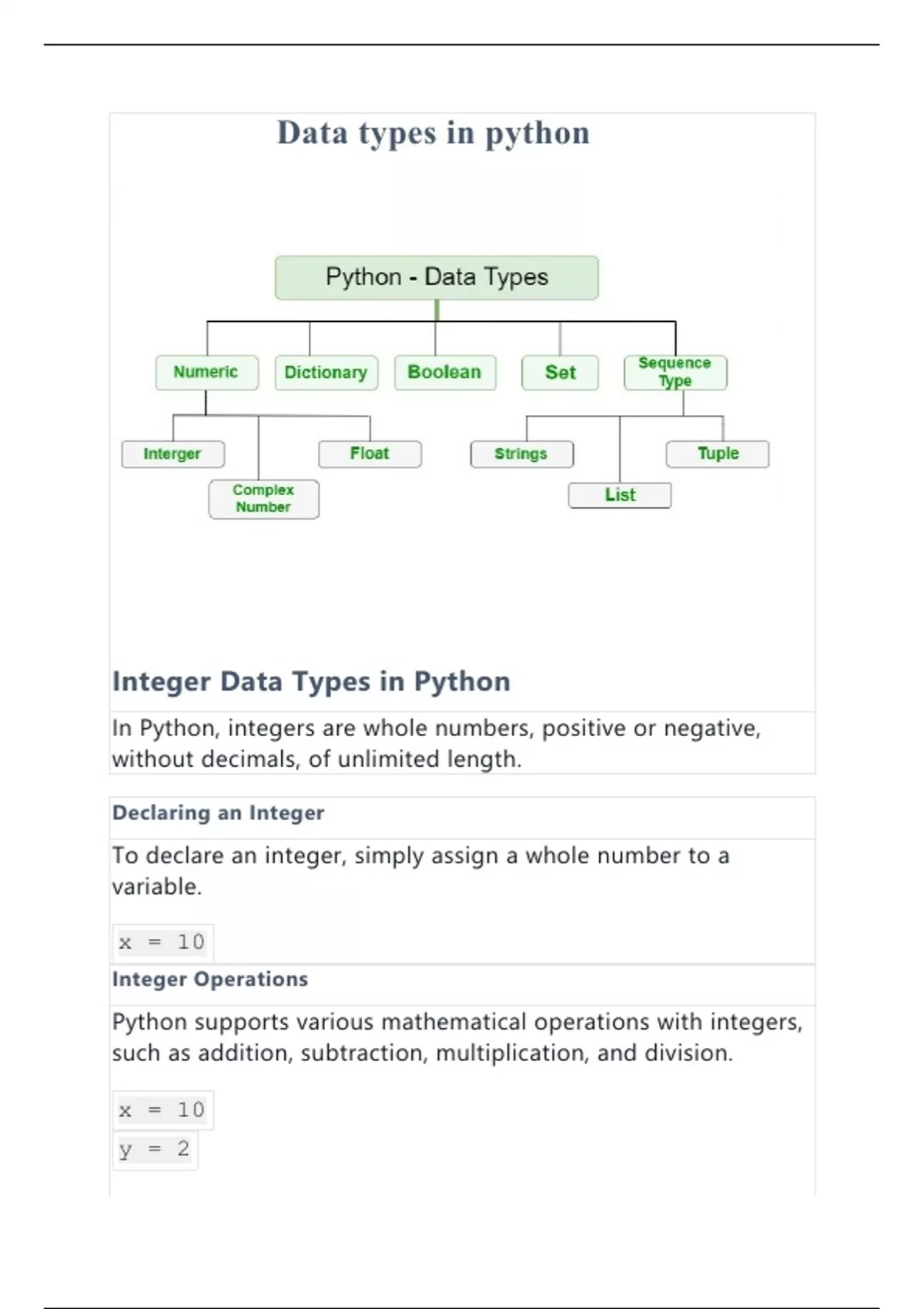 Summary data types in python - ECO31O1 (GE3171) - Stuvia US