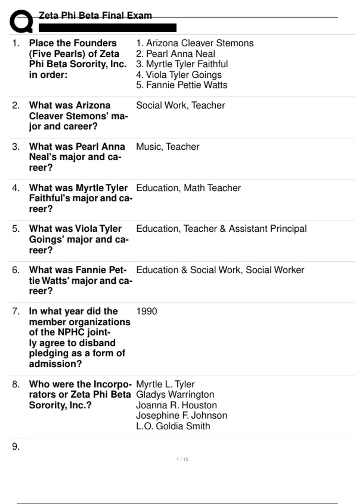 ZETA PHI BETA FINAL EXAM NEWEST 2024 ACTUAL EXAM COMPLETE EXAM 100 ...