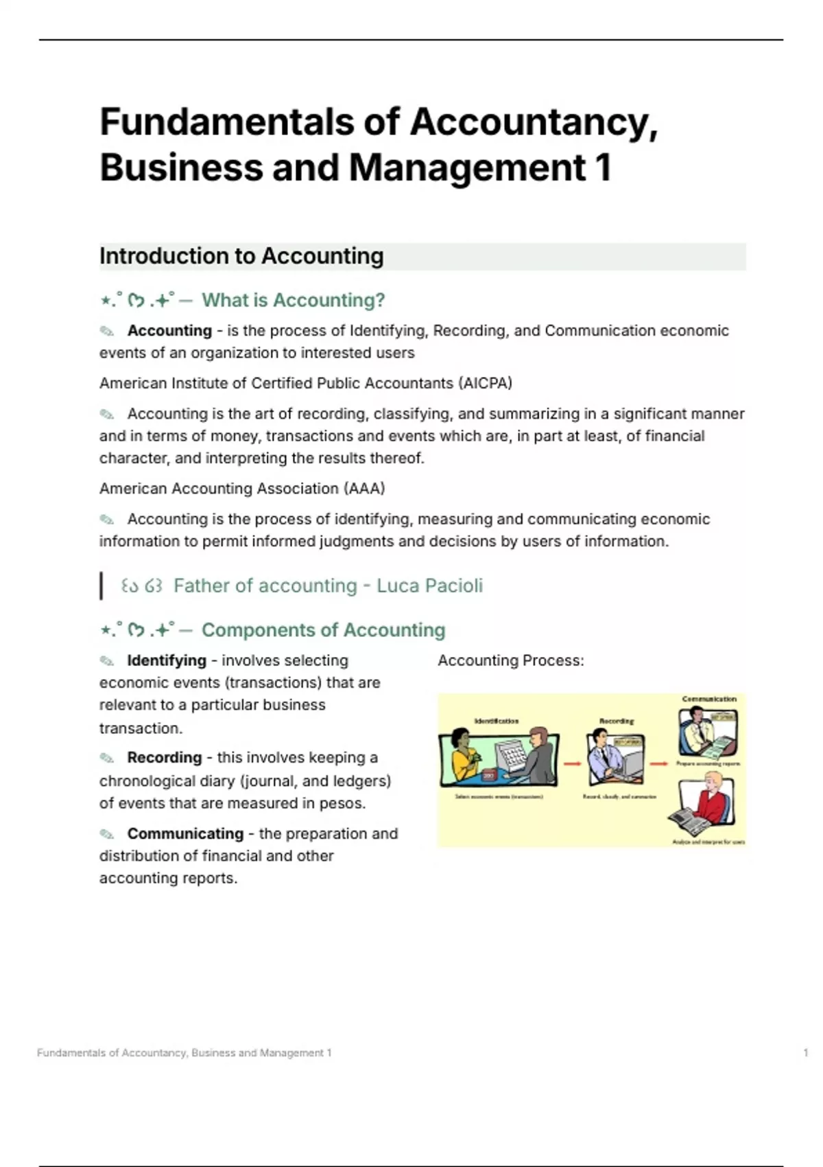 Summary Fundamentals of Accountancy, Business and Management ...