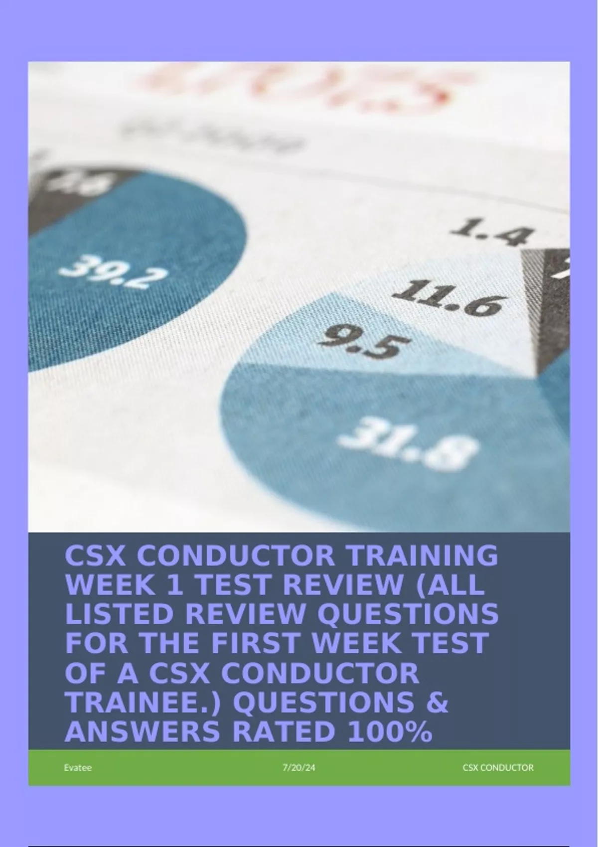 CSX CONDUCTOR TRAINING WEEK 1 TEST REVIEW (ALL LISTED REVIEW QUESTIONS ...