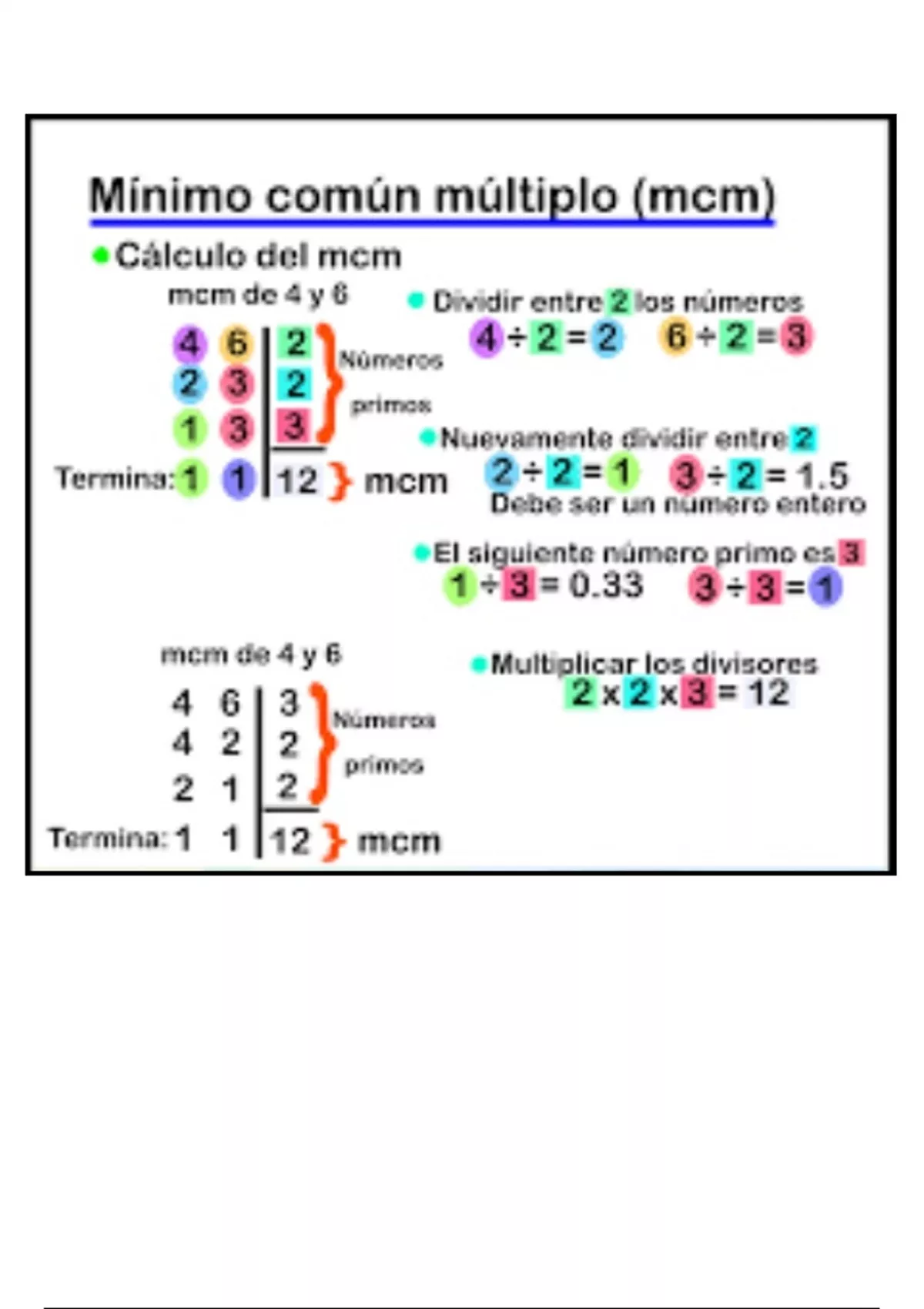 Como ahcer el minimo comun multiple - Mates - Stuvia ES
