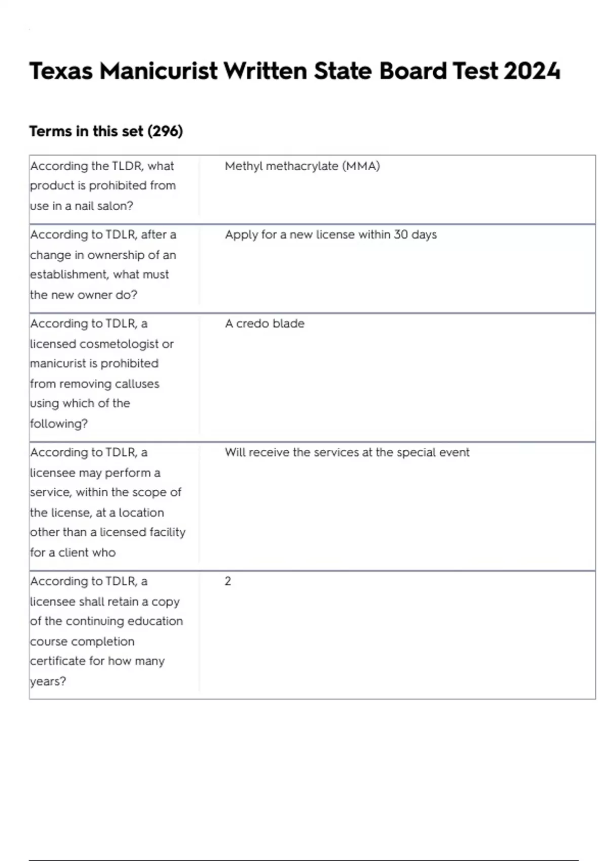 TEXAS MANICURIST WRITTEN STATE BOARD TEST 2024 WITH 250 QUESTIONS AND ...